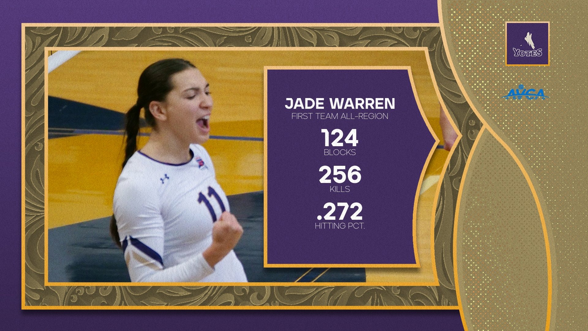Jade Warren Earns First Team All-Northwest Region Honors - College of ...