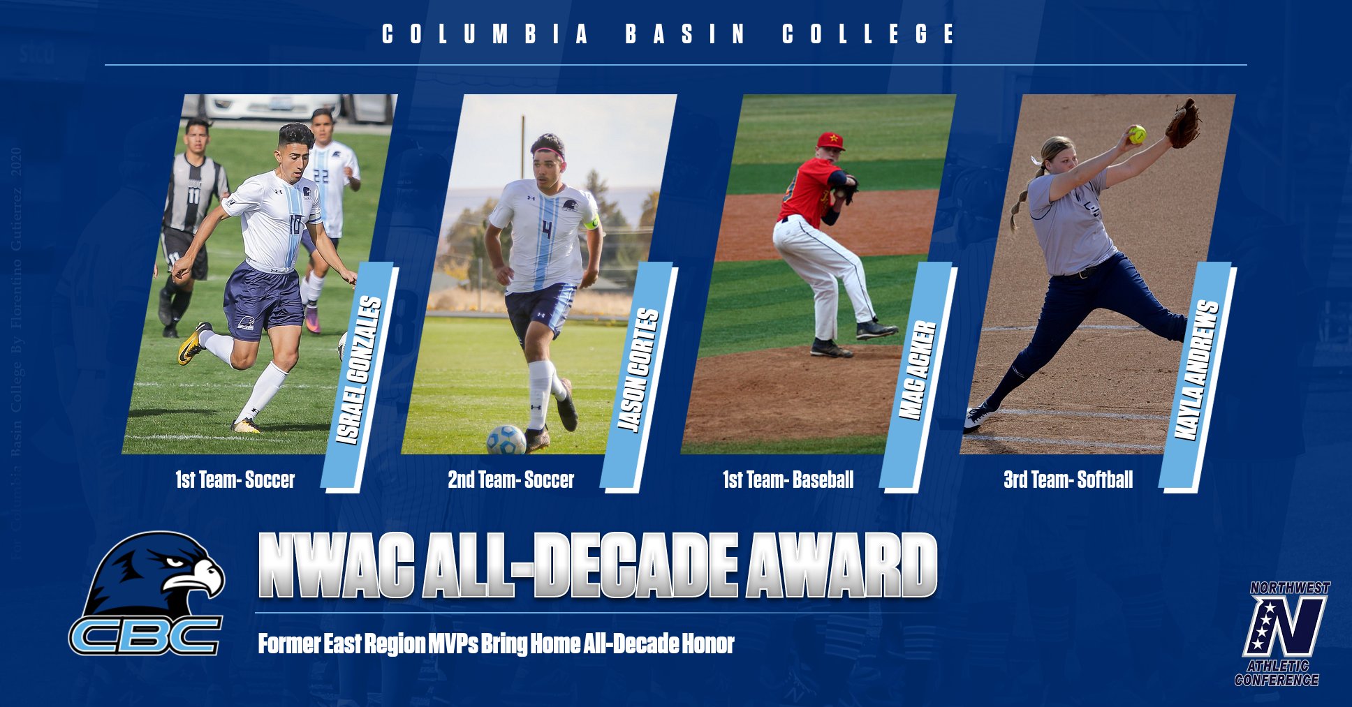 Former Hawks make NWAC All-Decade Team - Columbia Basin College Athletics