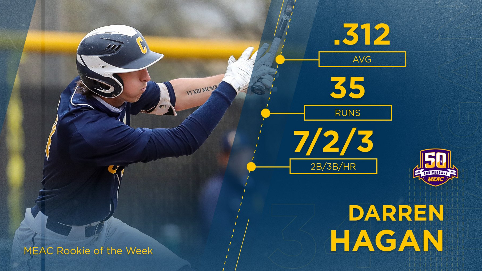 Darren Hagan - Baseball - Coppin State University Athletics