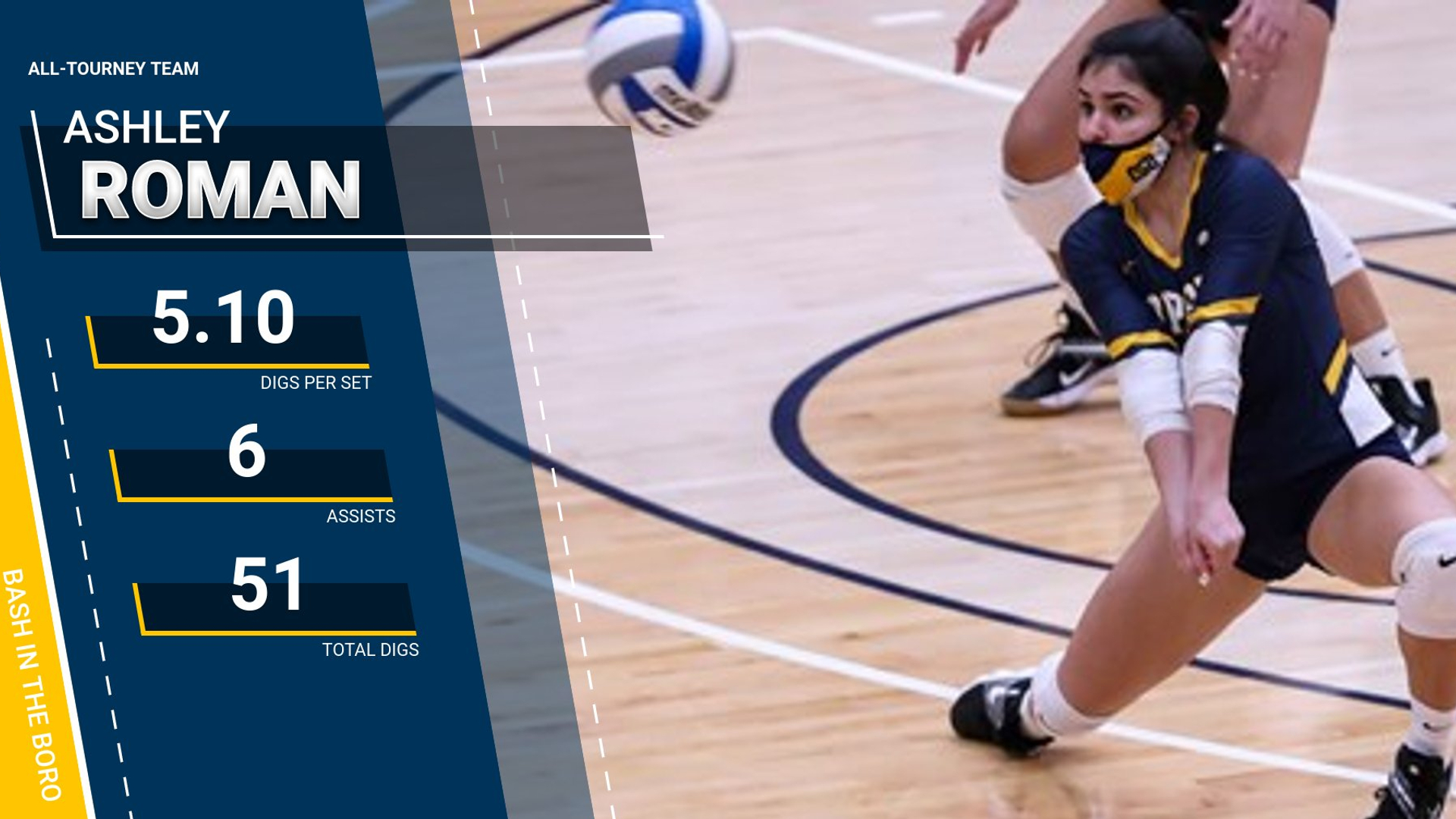 Ashley Roman - Women's Volleyball - Coppin State University Athletics