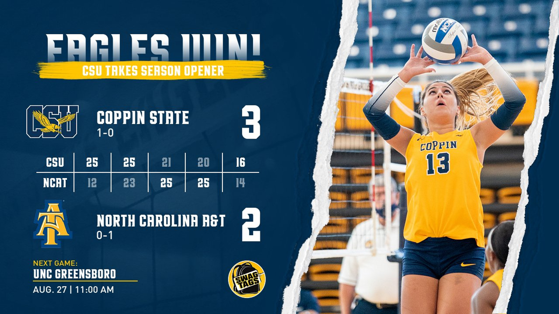 Volleyball Closes Out North Carolina A&T, 3-2 in Season Opener - Coppin ...