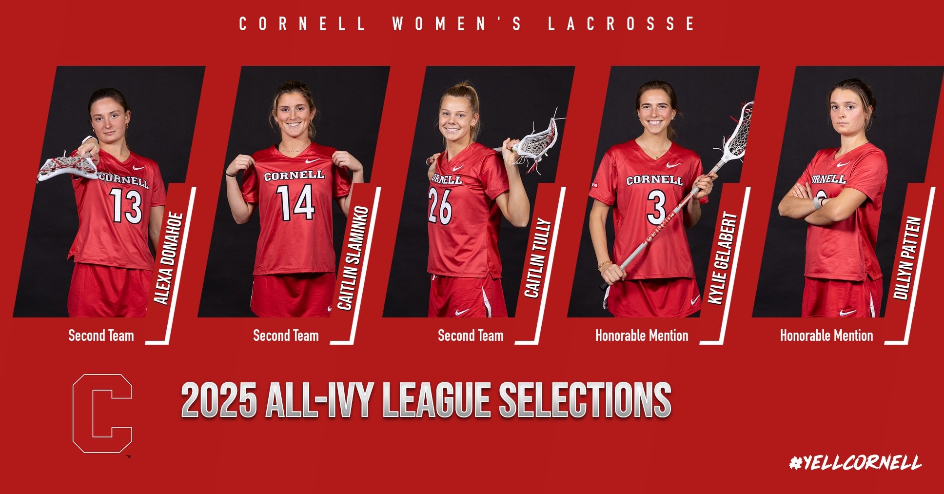 Big Red Visits #6 Yale In De Facto Play-In Game For Ivy Tournament ...