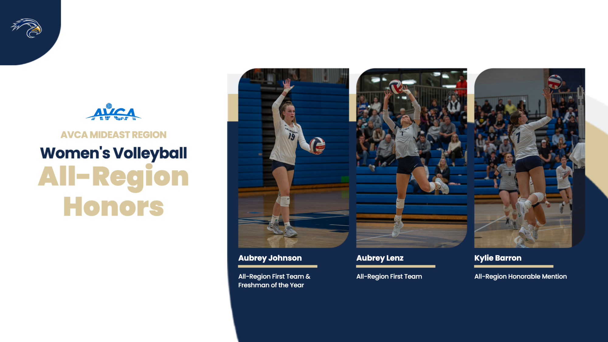 Women's Volleyball signs six incoming players for the 2025 season ...