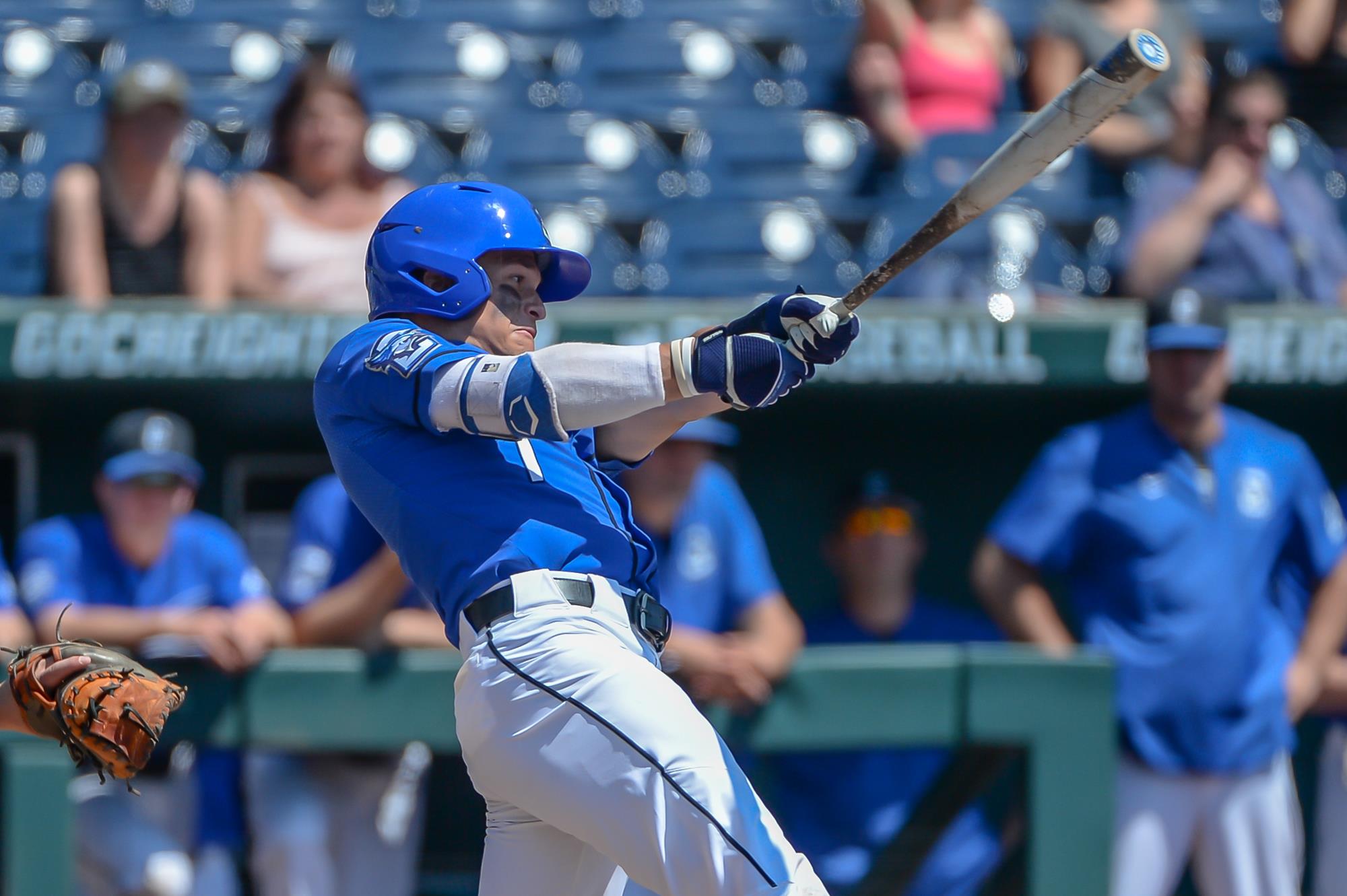 Isaac Collins - 2019 - Baseball - Creighton University Athletics