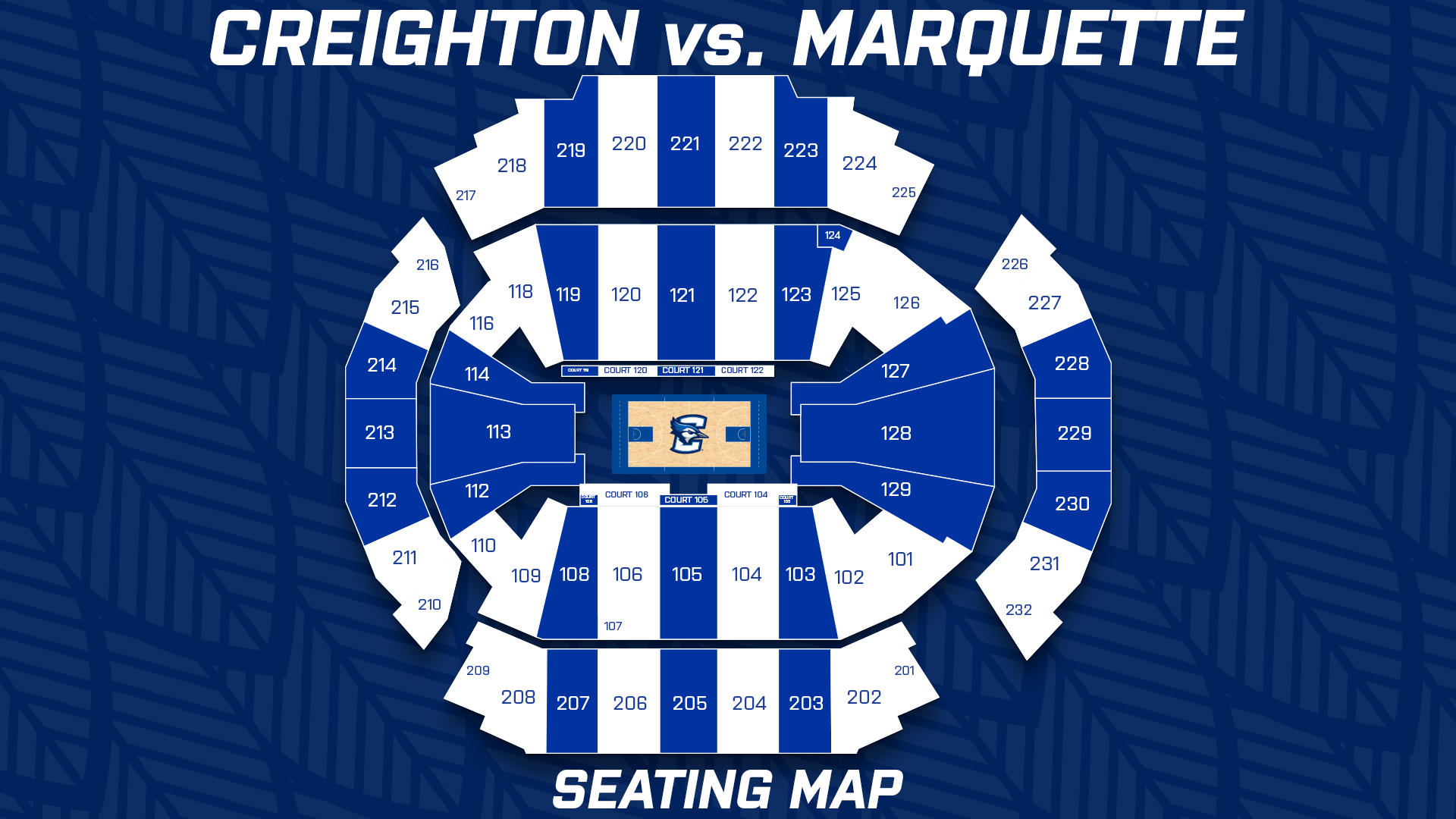 Creighton Men's Basketball Looking to Build Off Xavier Win as ...