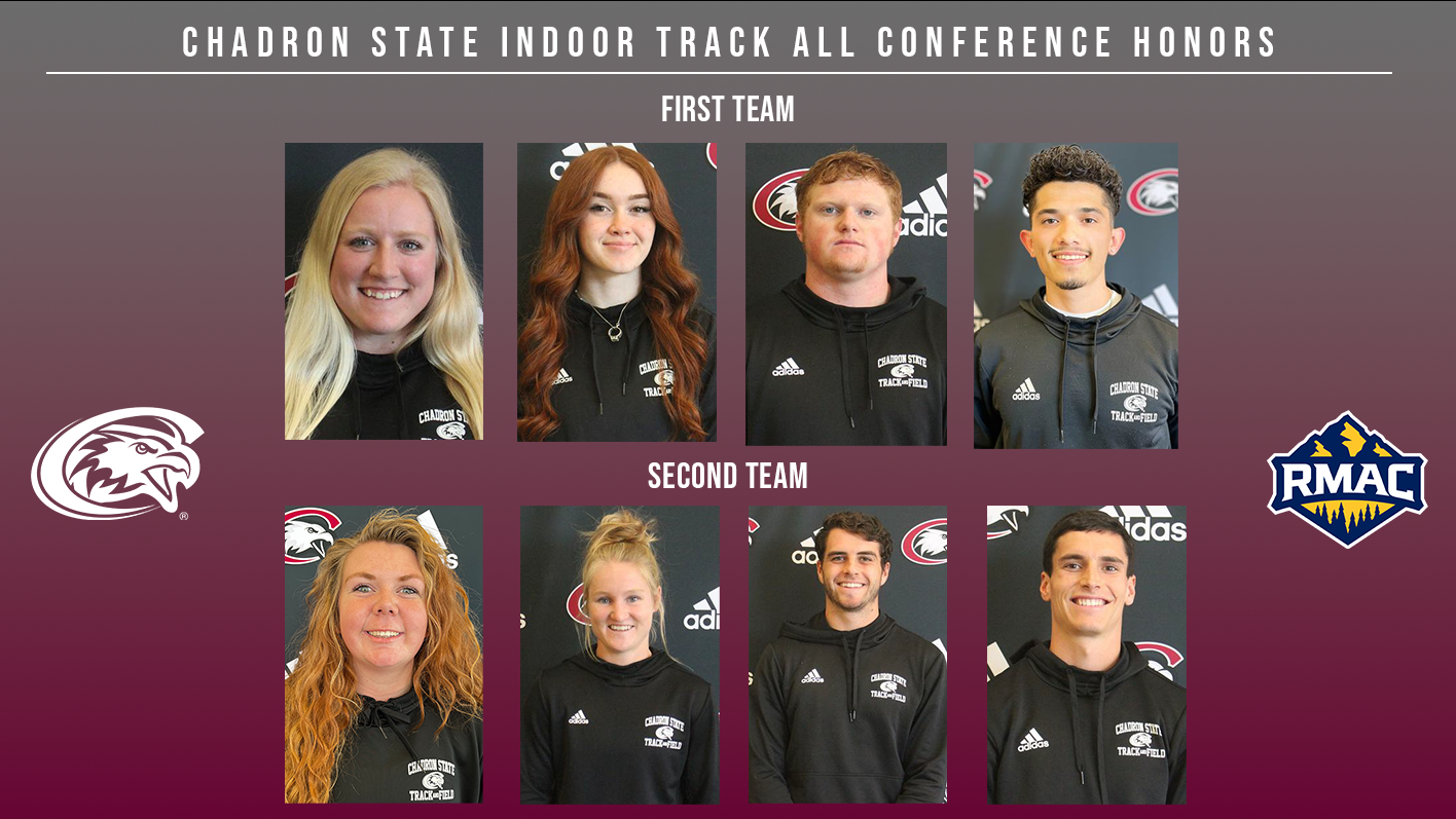 Eight Eagles named RMAC All-Conference - Chadron State College Athletics