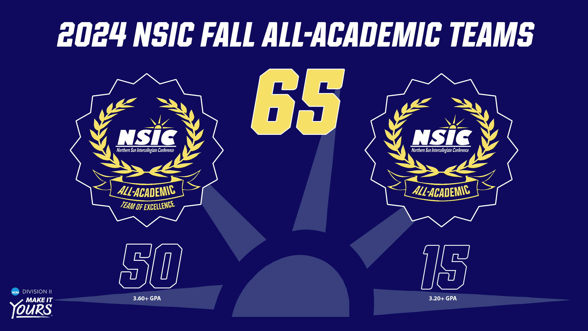 Golden Bears in fourth place in NSIC All-Sports winter standings ...