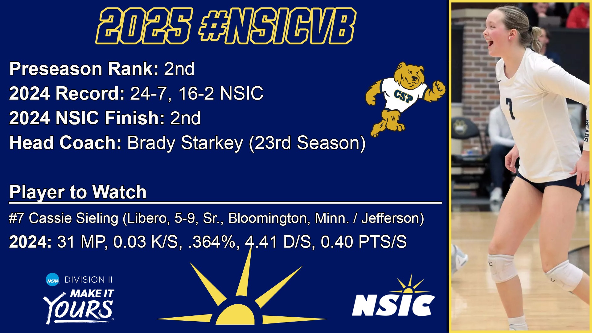 Emily (Parlkert) Davis to be inducted into NSIC Hall of Fame ...