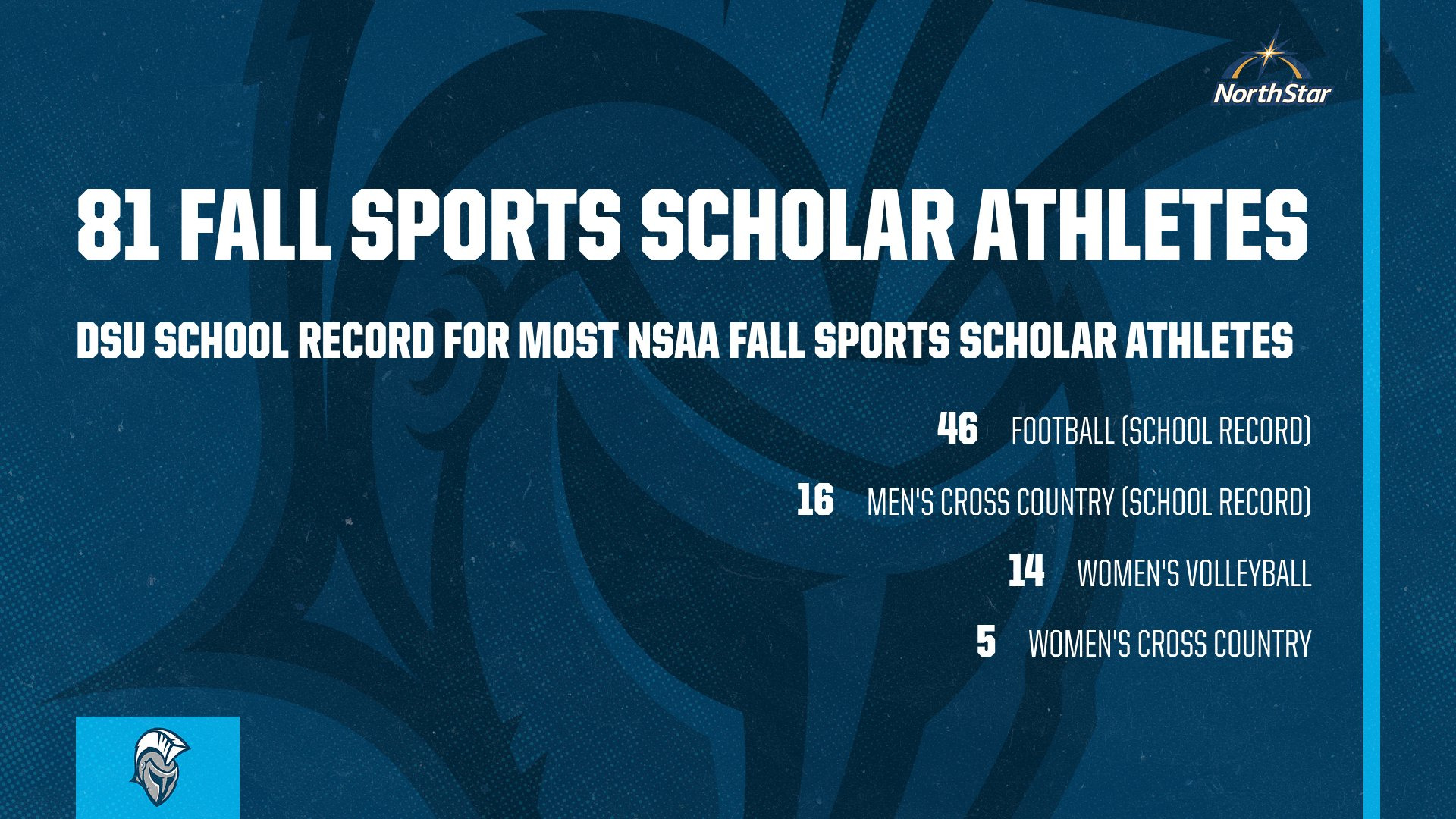 DSU Trojan football announces initial round of recruits on NSD 2024 ...