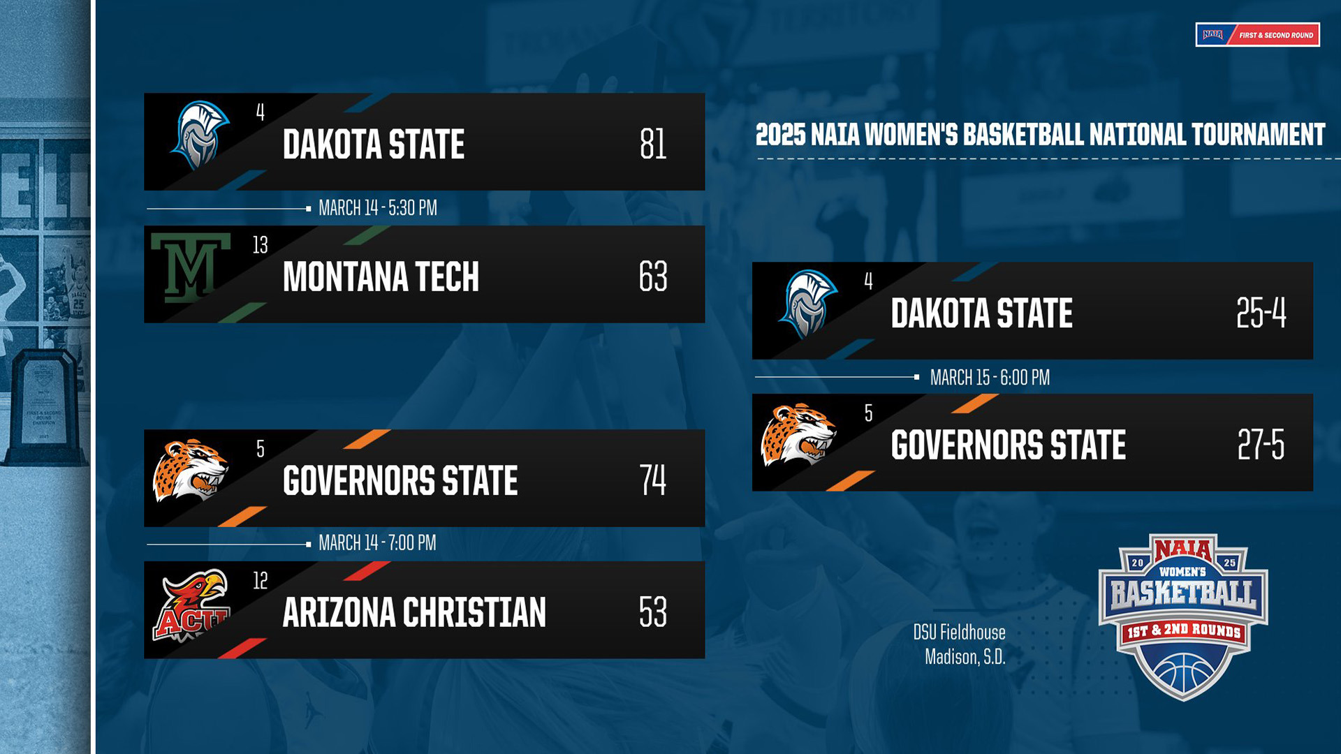 DSU to host NAIA Women’s Basketball National Tournament First & Second ...