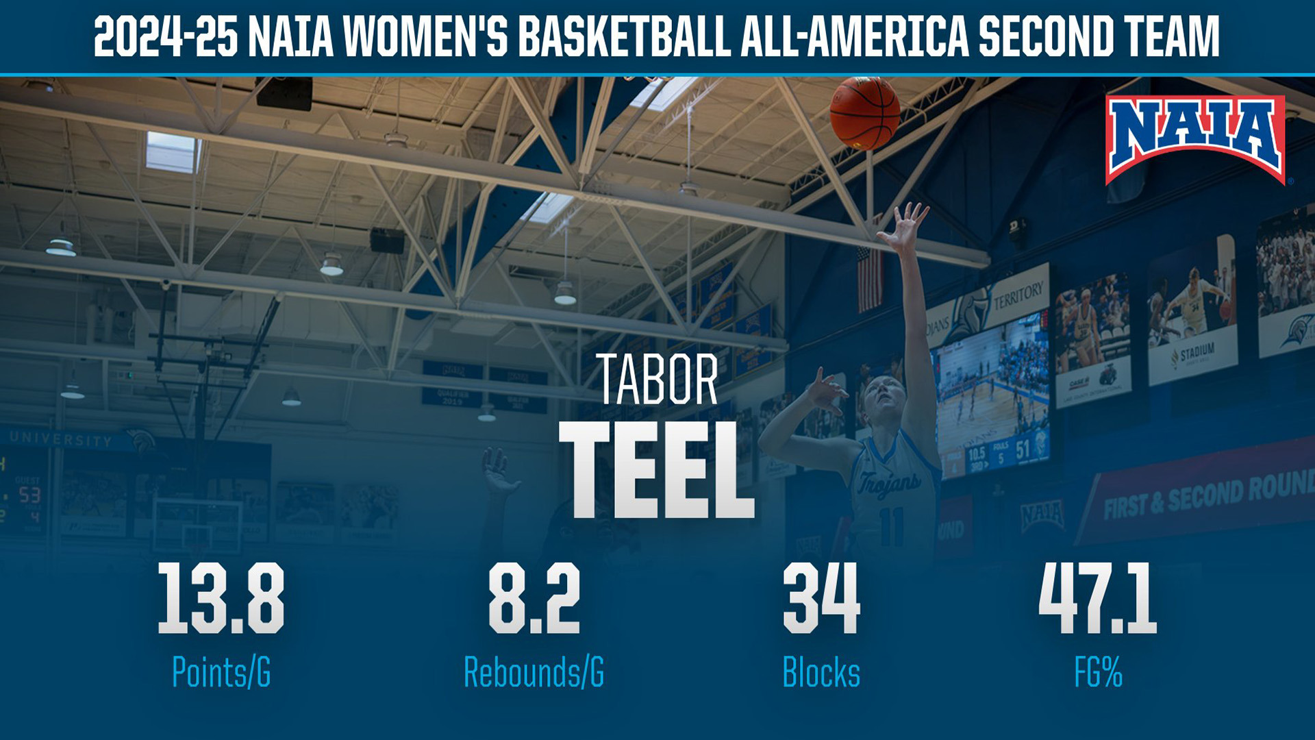 Teel named to CSC Academic All-America® Women’s Basketball Second Team ...