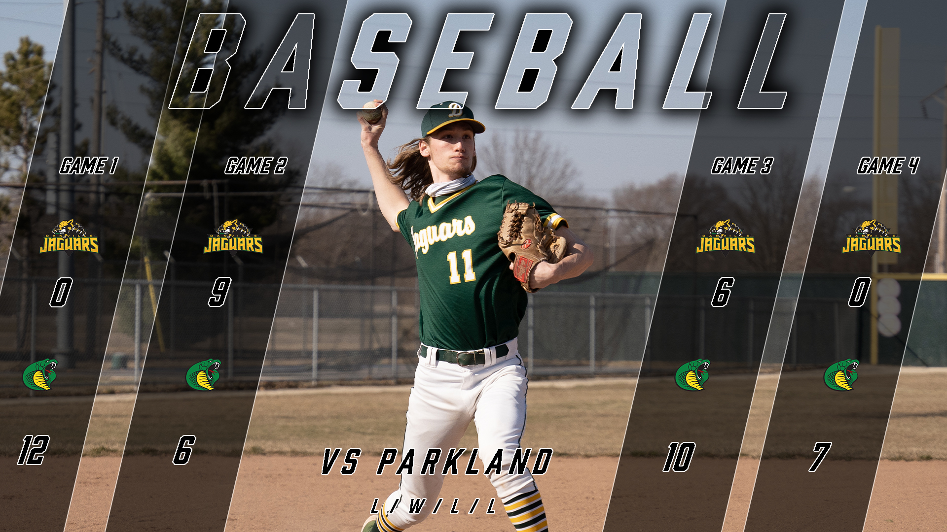 Baseball Drops Series to #15 Parkland - Danville Area Community College ...