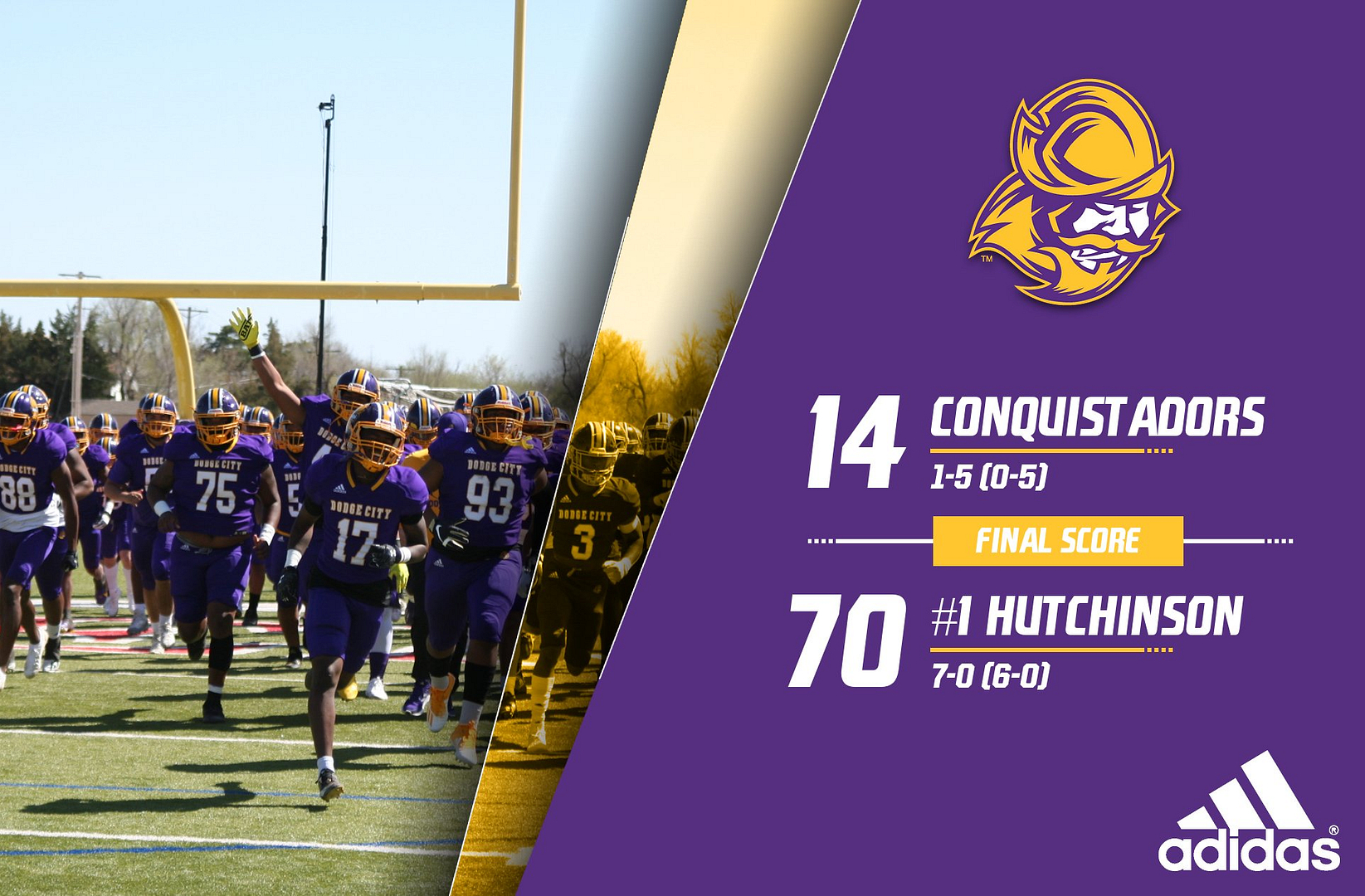 Big Plays Doom Conquistadors in 70-14 Loss to #1 Hutchinson - Dodge ...