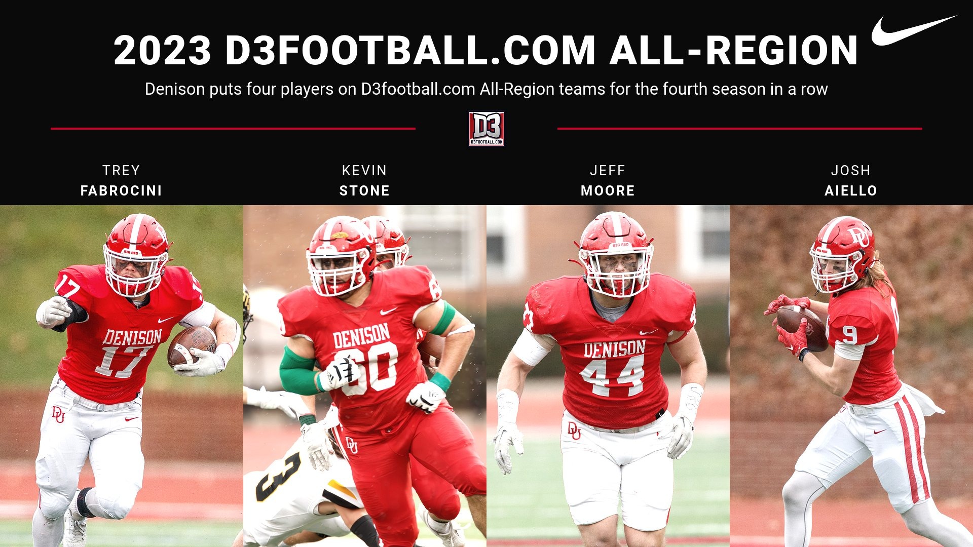 Four named to 2023 D3football.com All-Region teams - Denison University