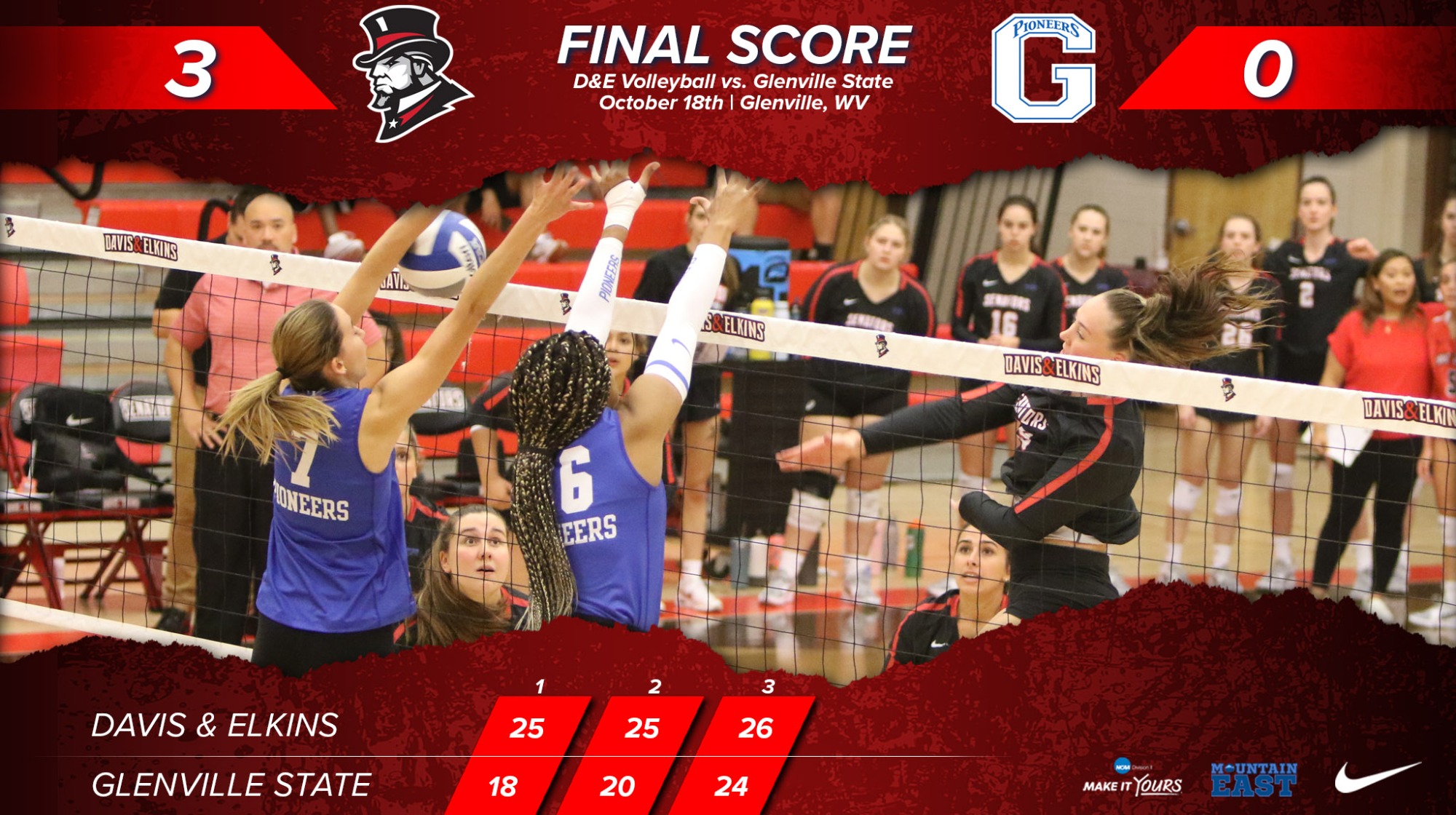 Senators Win in Three at Glenville - Davis and Elkins College Athletics