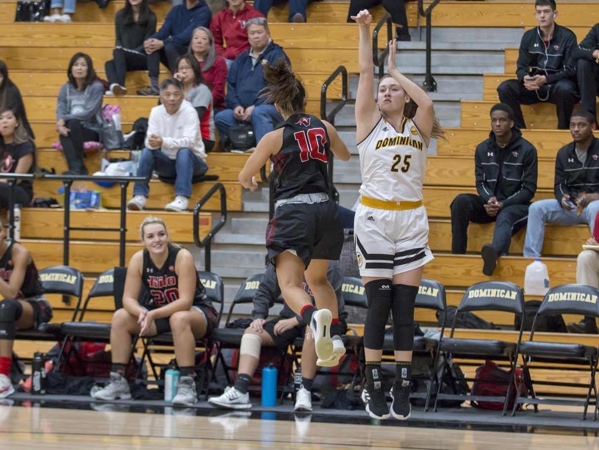 Julia Razo - 2020-21 - Women's Basketball - Dominican University of ...