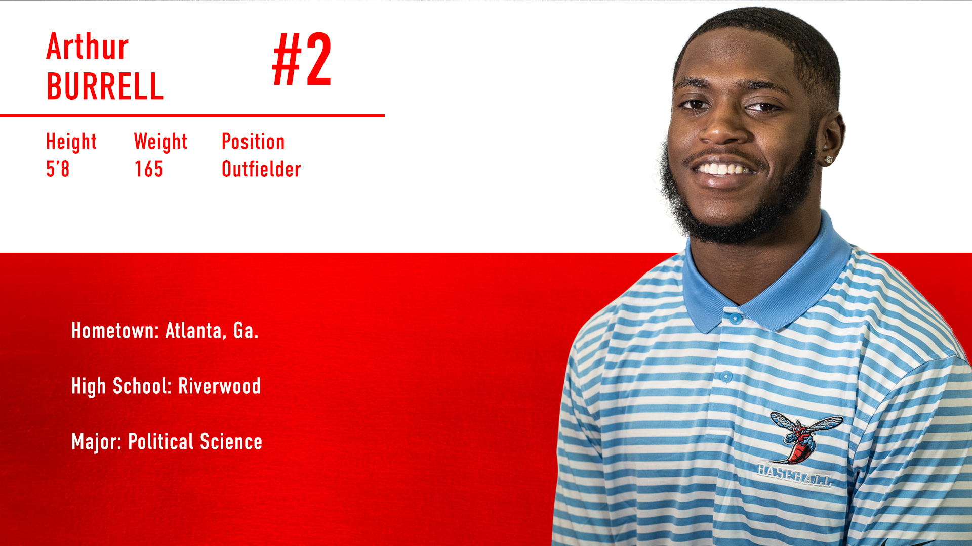 Arthur Burrell - 2021 - Baseball - Delaware State University