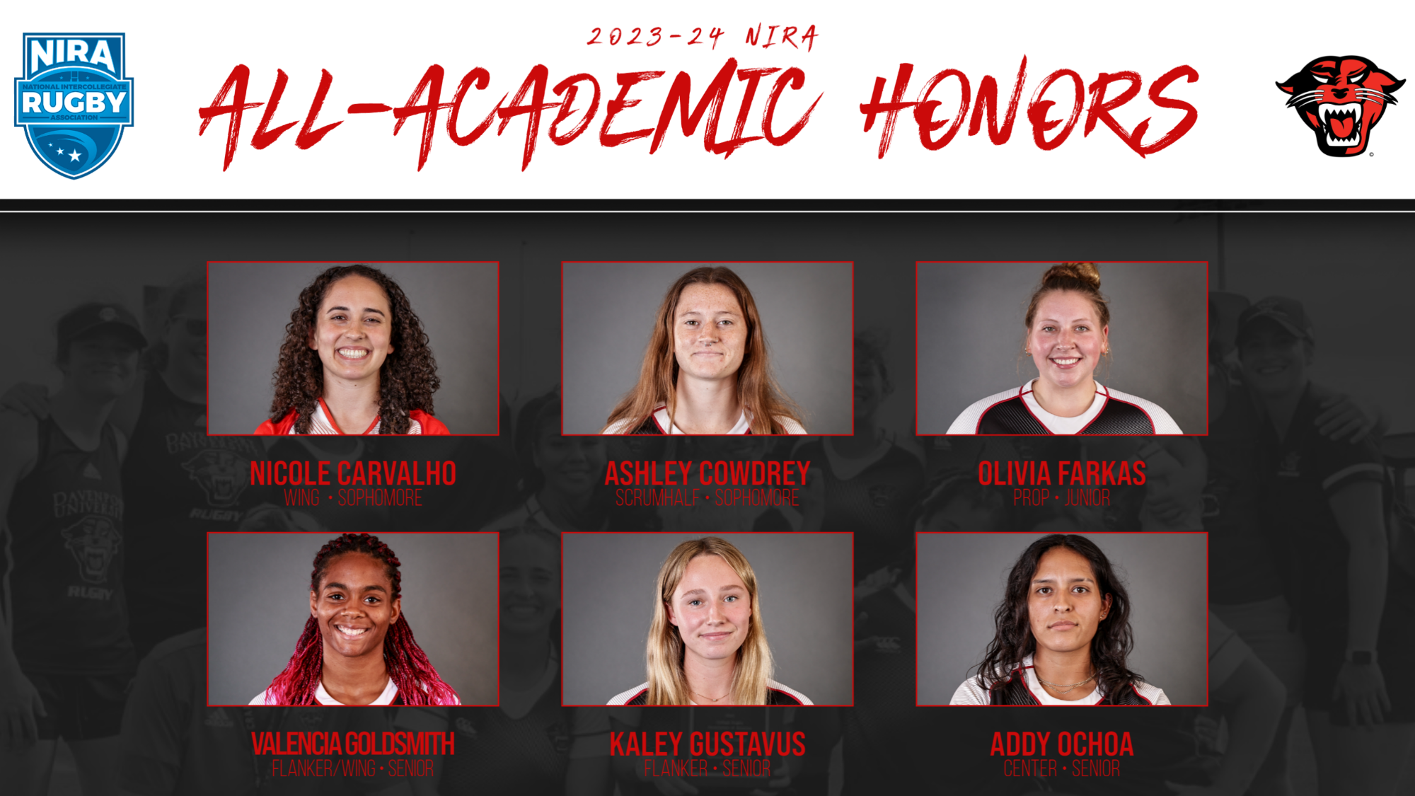 Panthers crowned as NIRA National Champions - Davenport University ...