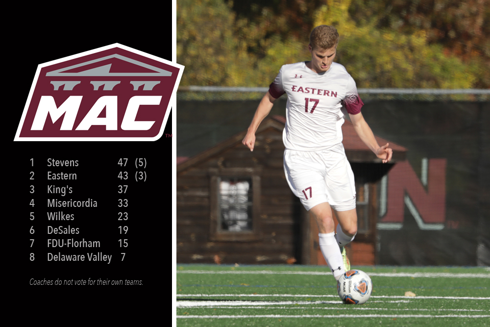 Men's Soccer Picked Second in MAC Freedom Poll - Eastern University ...