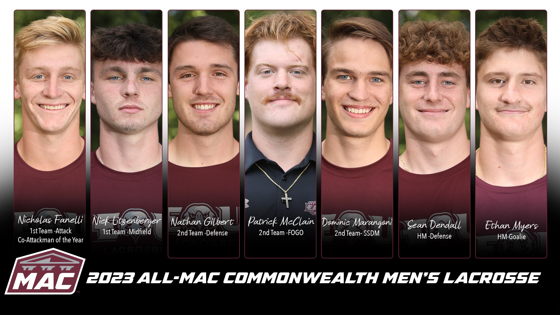 Seven Earn 2023 MAC Commonwealth Men's Lacrosse Honors - Eastern ...