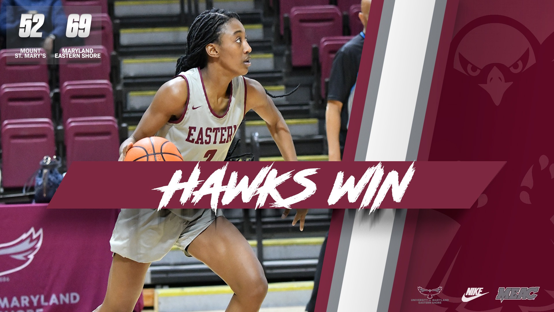 Hawks rebound their way to third straight win - University of Maryland ...