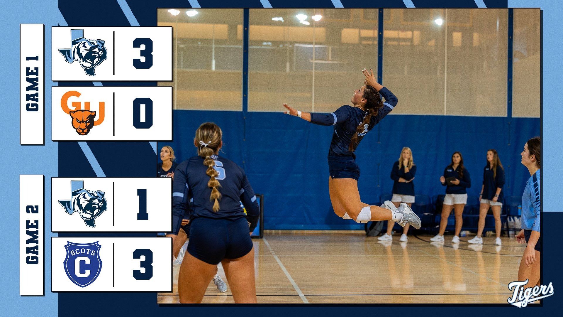 VB | ETBU Opens the 2023 Season Splitting Matches in Georgia - East ...