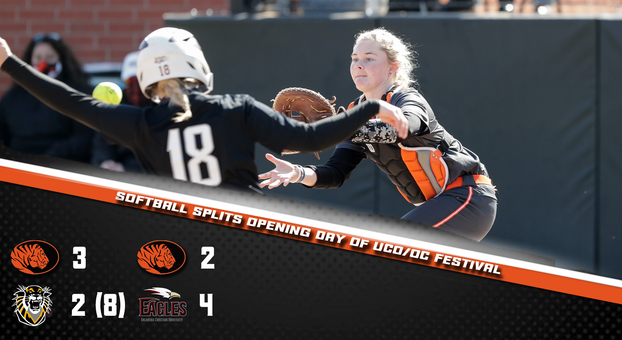Softball Splits Opening Day of UCO/OC Festival - East Central ...