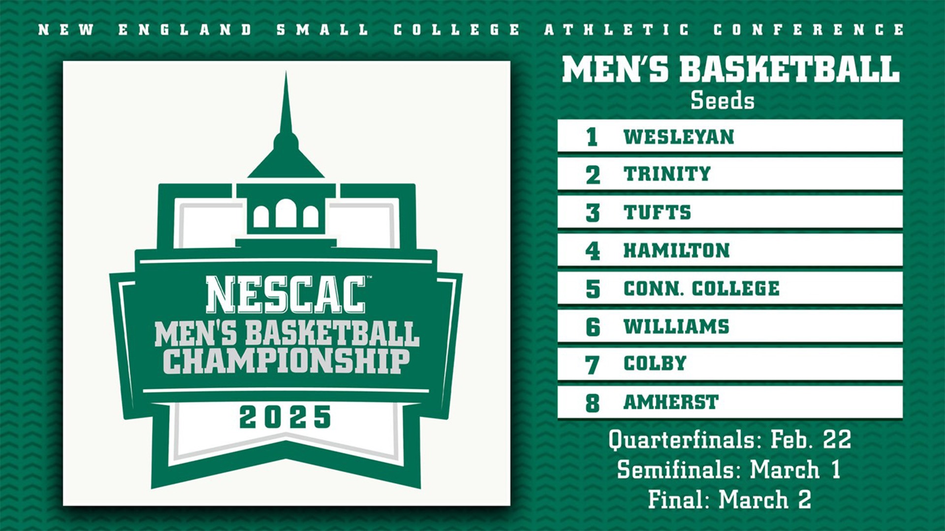 Men’s Basketball: 2024-25 Season Outlook - Williams College