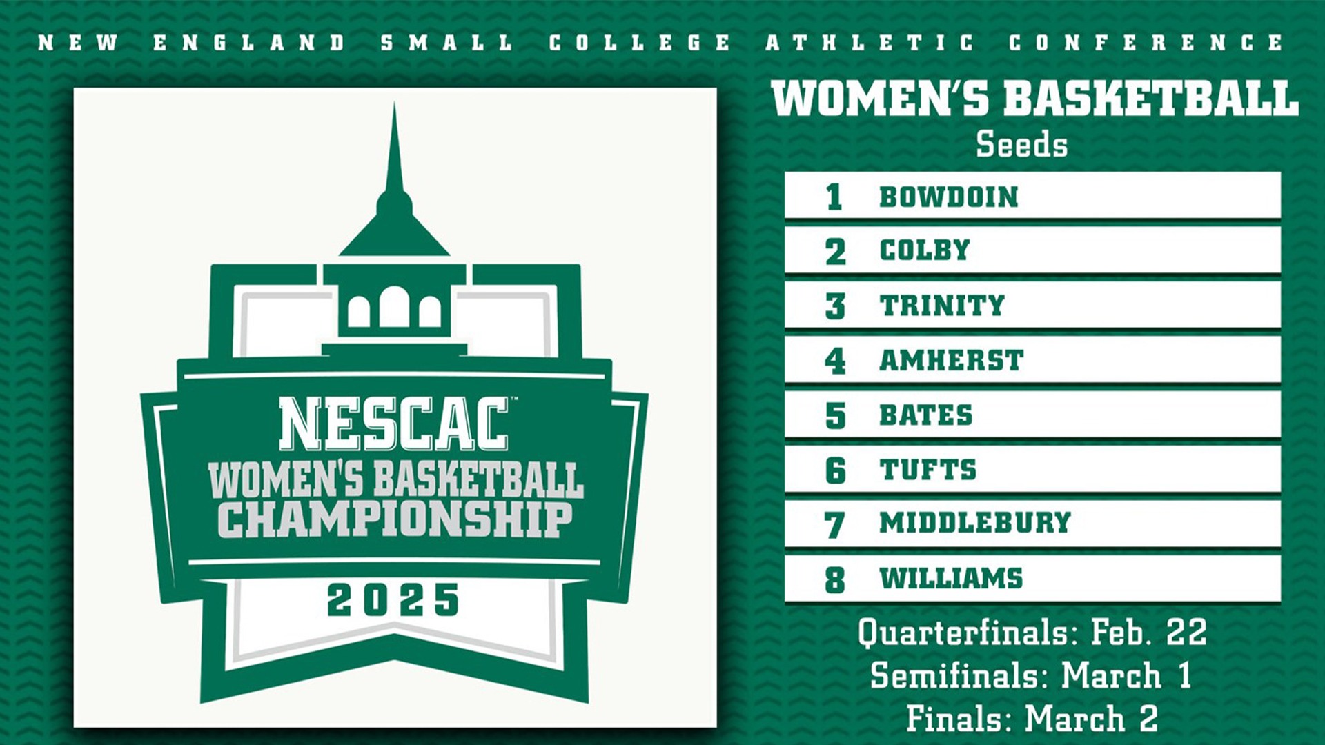 Arianna Gerig Named First Team All-NESCAC For The Second Consecutive ...