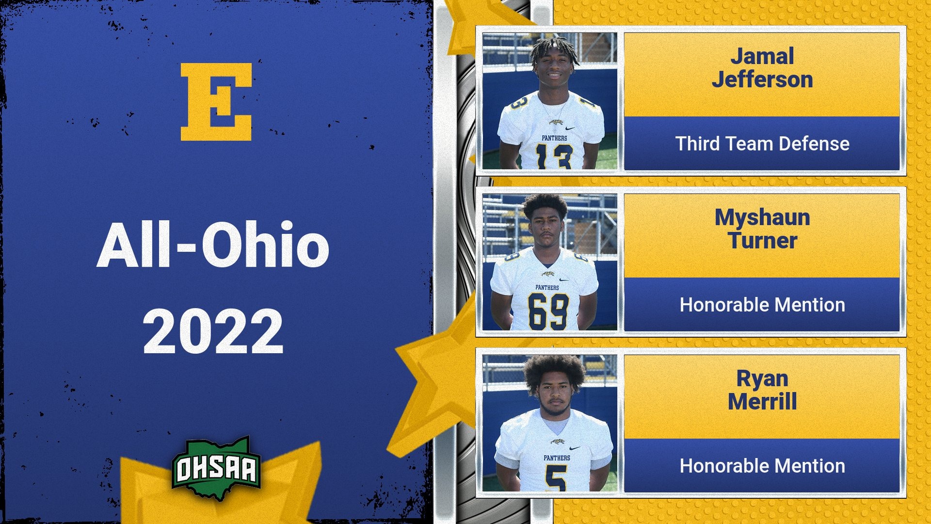 Panther Football Players Named All-Ohio - Euclid City Schools