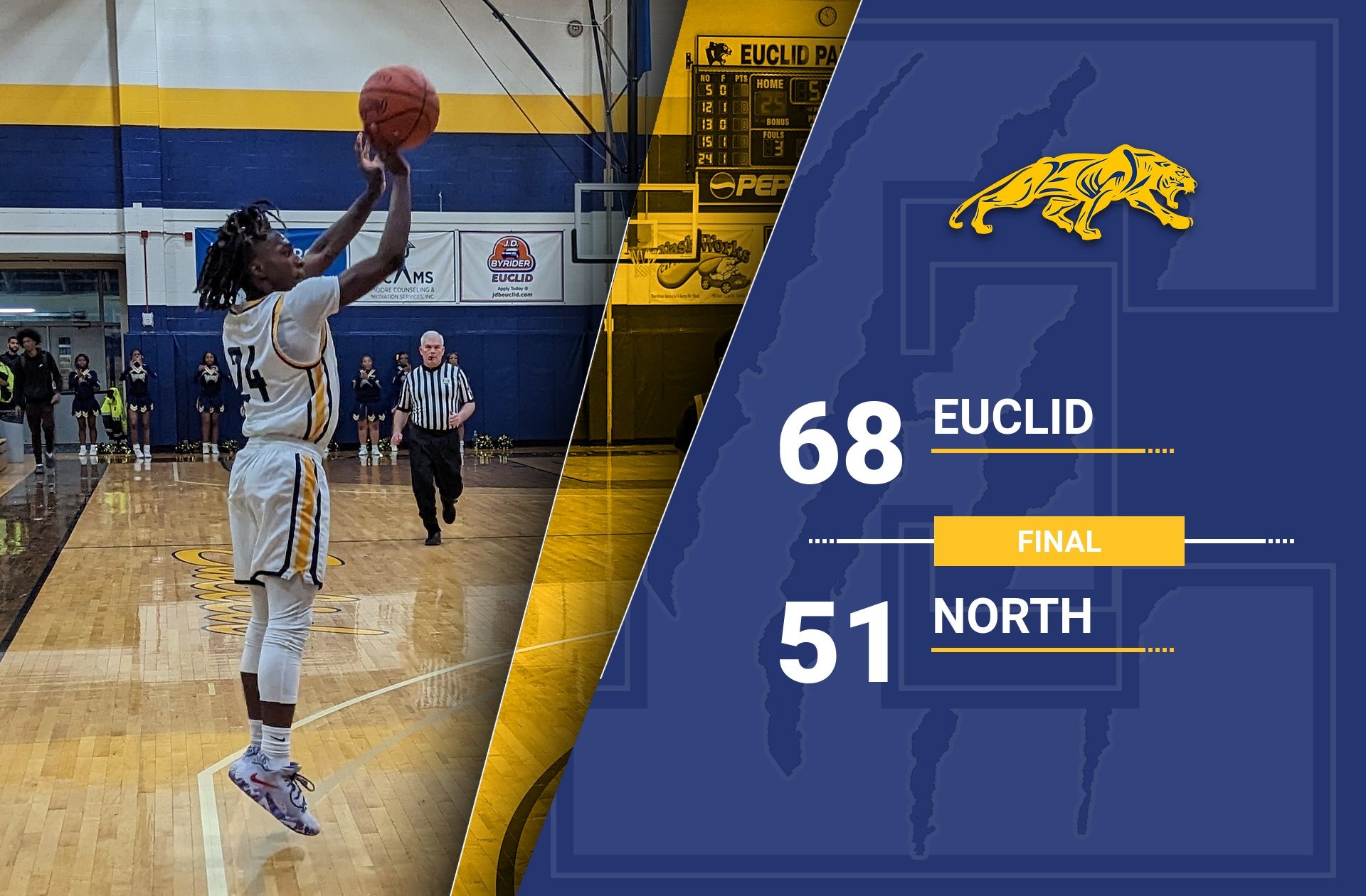 Panthers Sweep the Rangers - Euclid City Schools