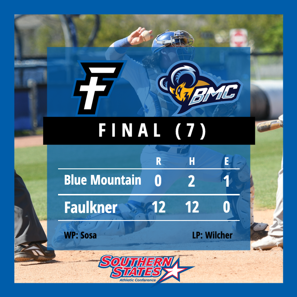 Sosa strong as Faulkner bats put away Blue Mountain - Faulkner University