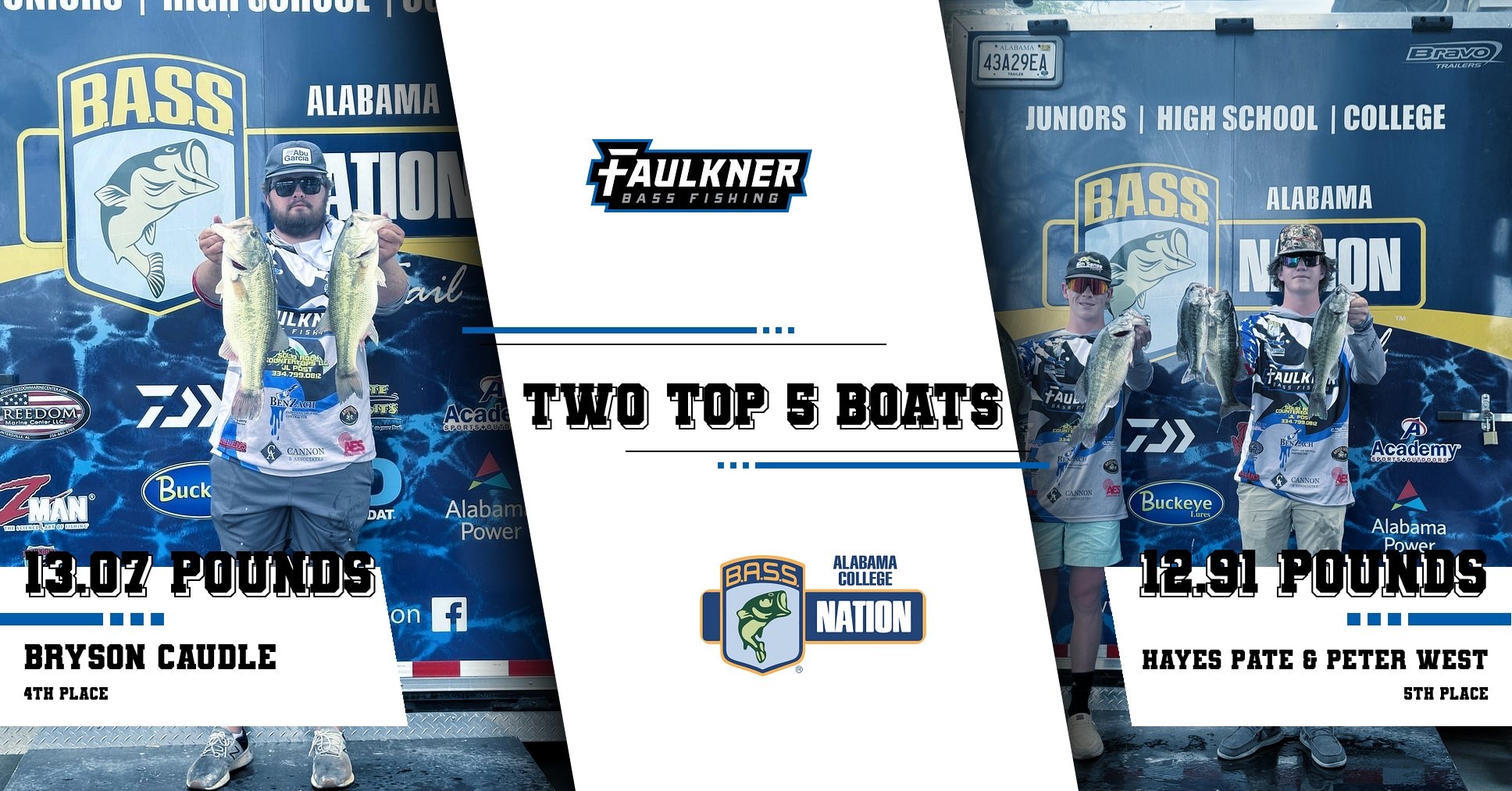 Hayes, Sullivan qualify for nationals in first event - Faulkner University