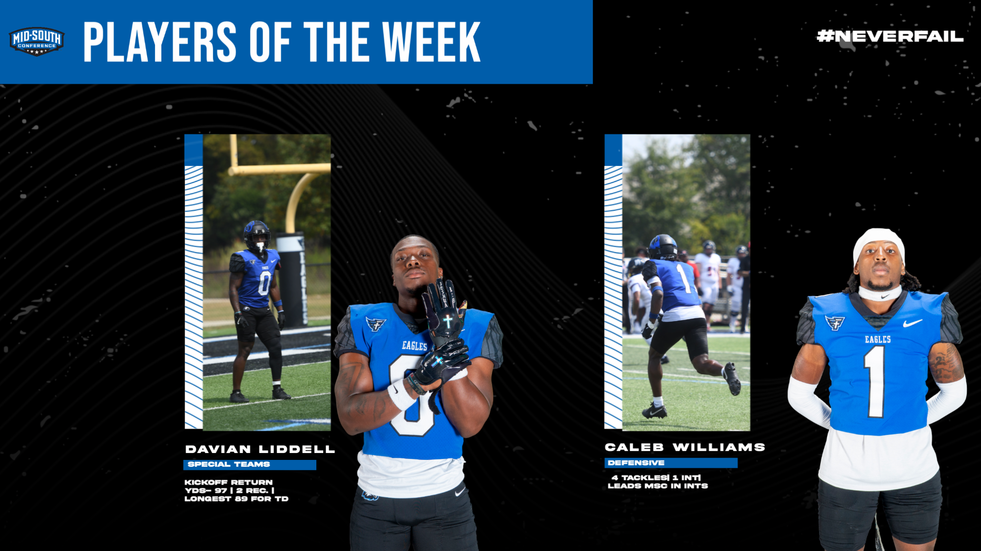 Faulkner Football announces 2025 schedule - Faulkner University