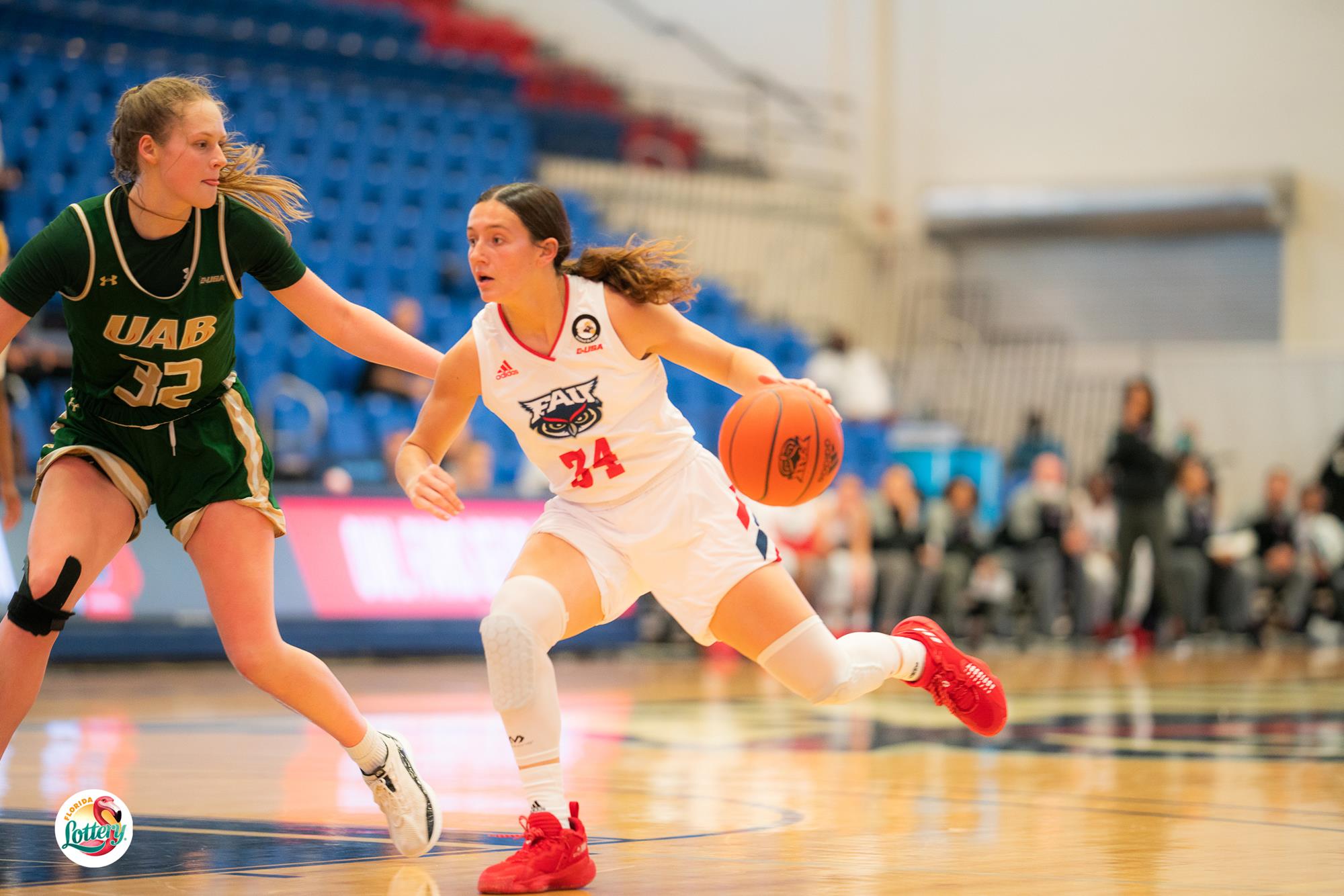 UAB’s Big Second Half Stumps Owls - Florida Atlantic University Athletics