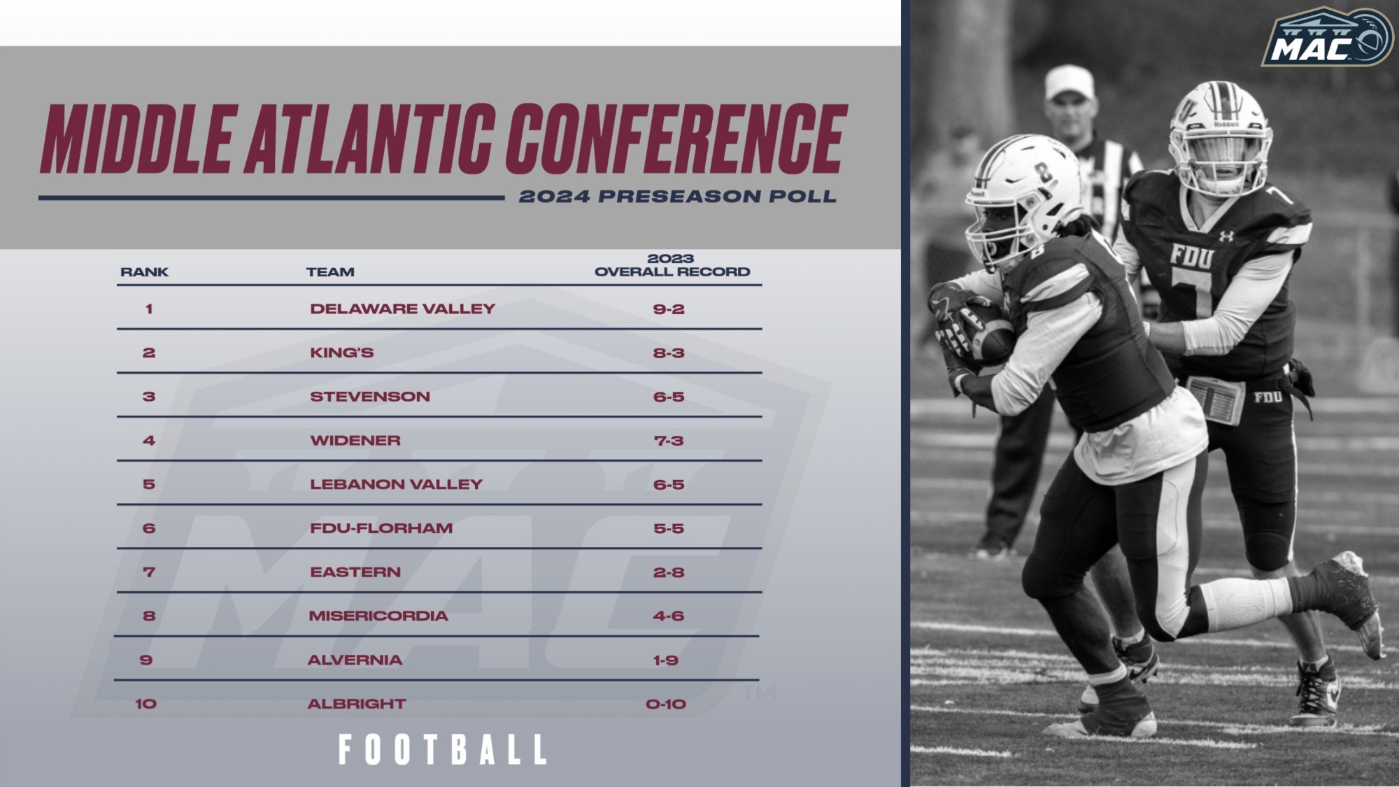 Football Releases 2024 Schedule for 50th Season - Fairleigh Dickinson ...