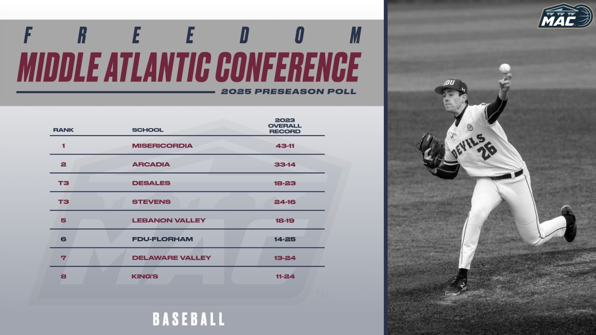 Baseball Ready for Its At-Bat with 2025 Schedule Release - Fairleigh ...