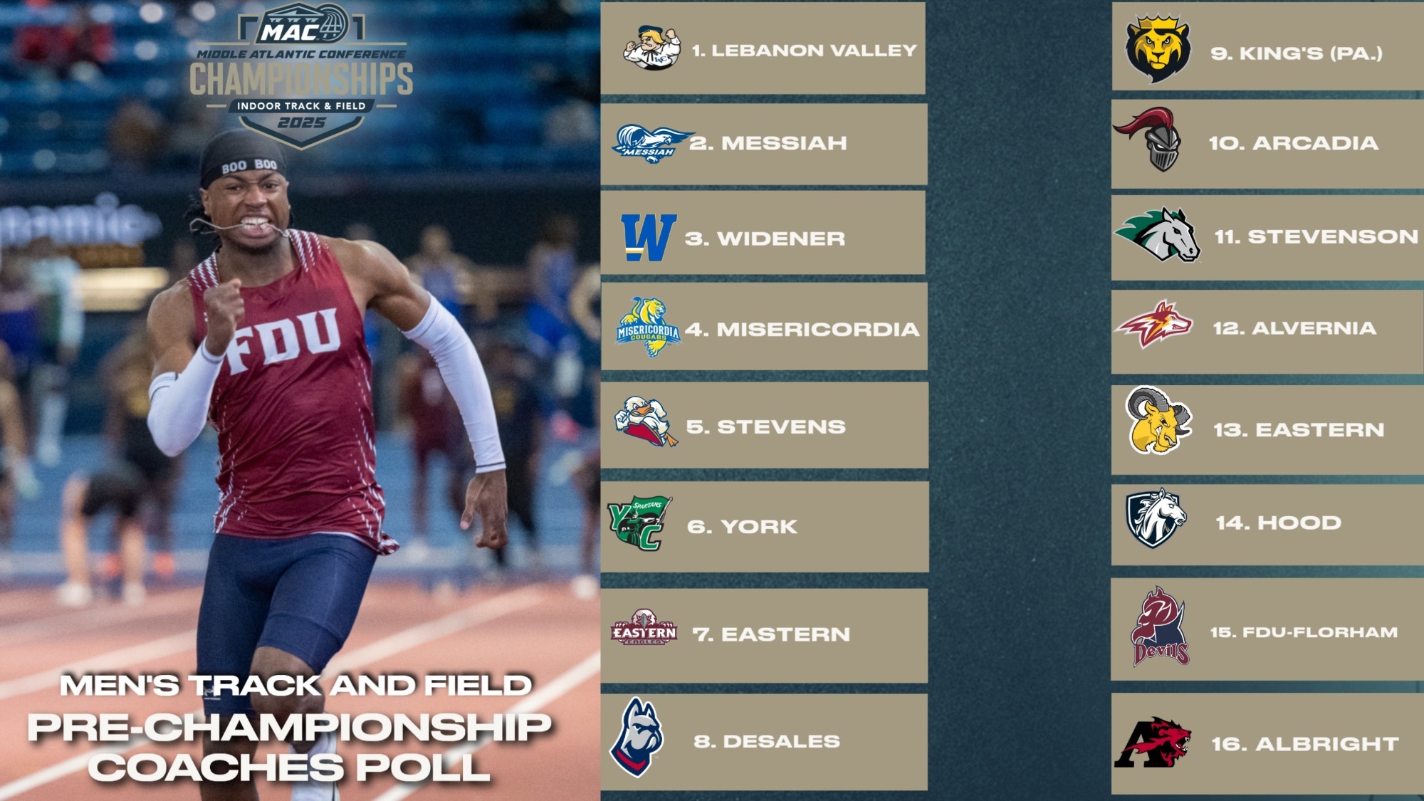 PREVIEW: Men's Track & Field Ready to Push of the Starting Blocks for ...