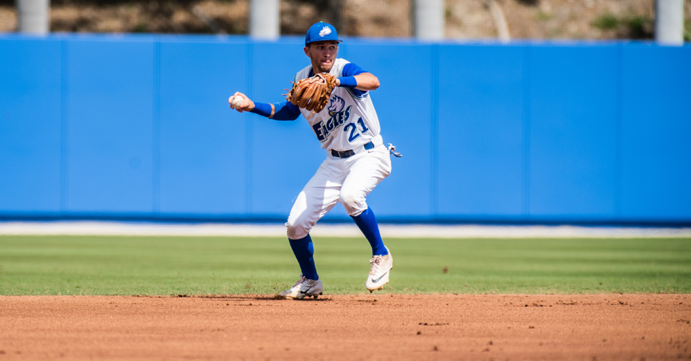 Christian Proffitt - 2019 - Baseball - FGCU Athletics