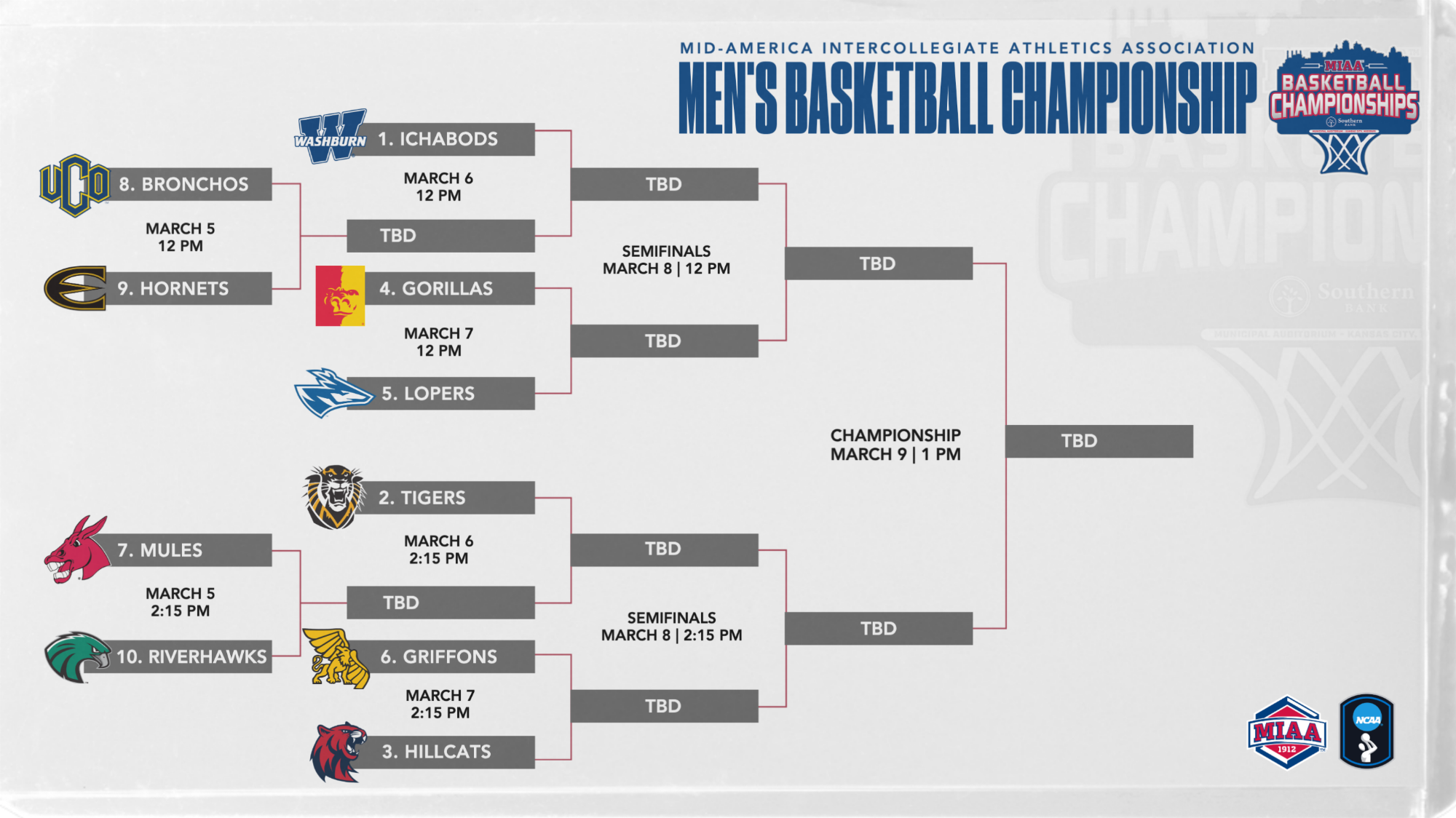 Men’s Basketball Takes on Kansas State in Exhibition Tuesday Night ...