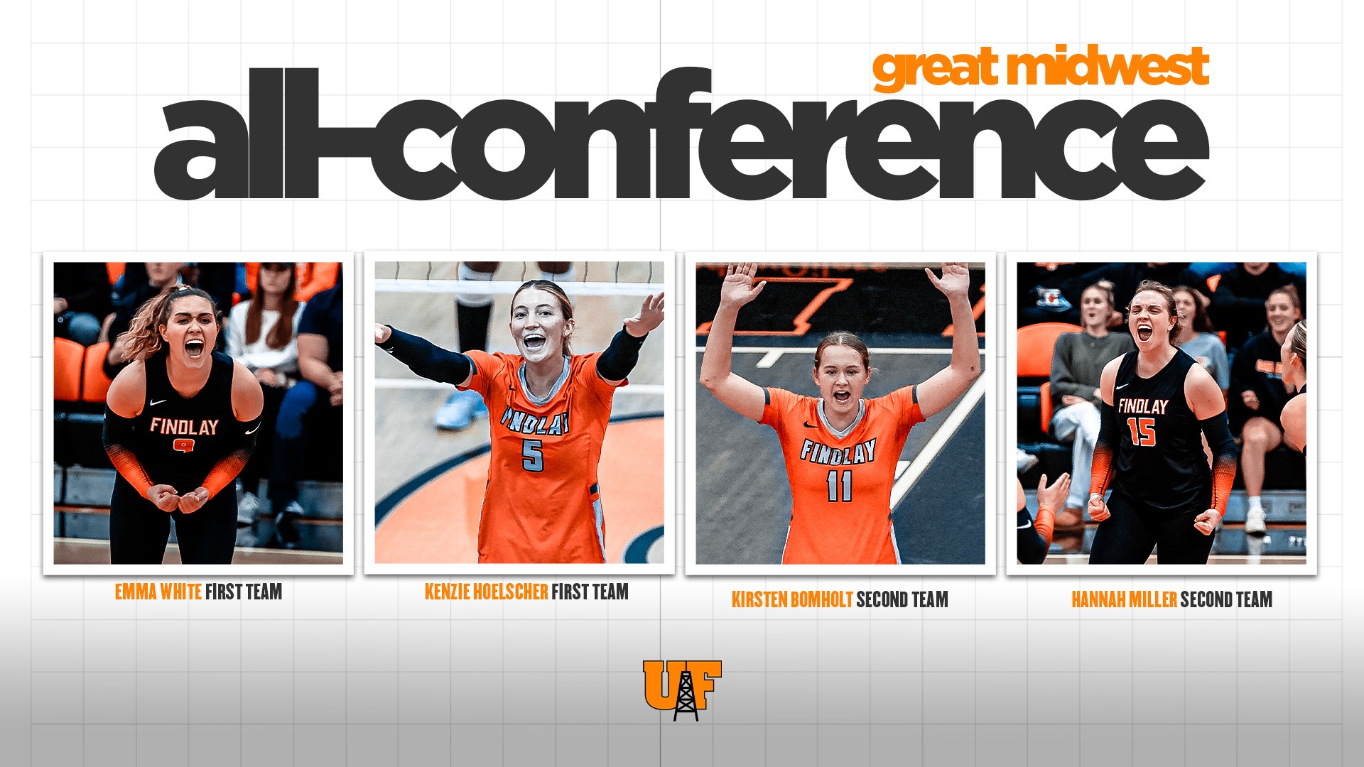 Volleyball Has Four Named All-Conference - University of Findlay