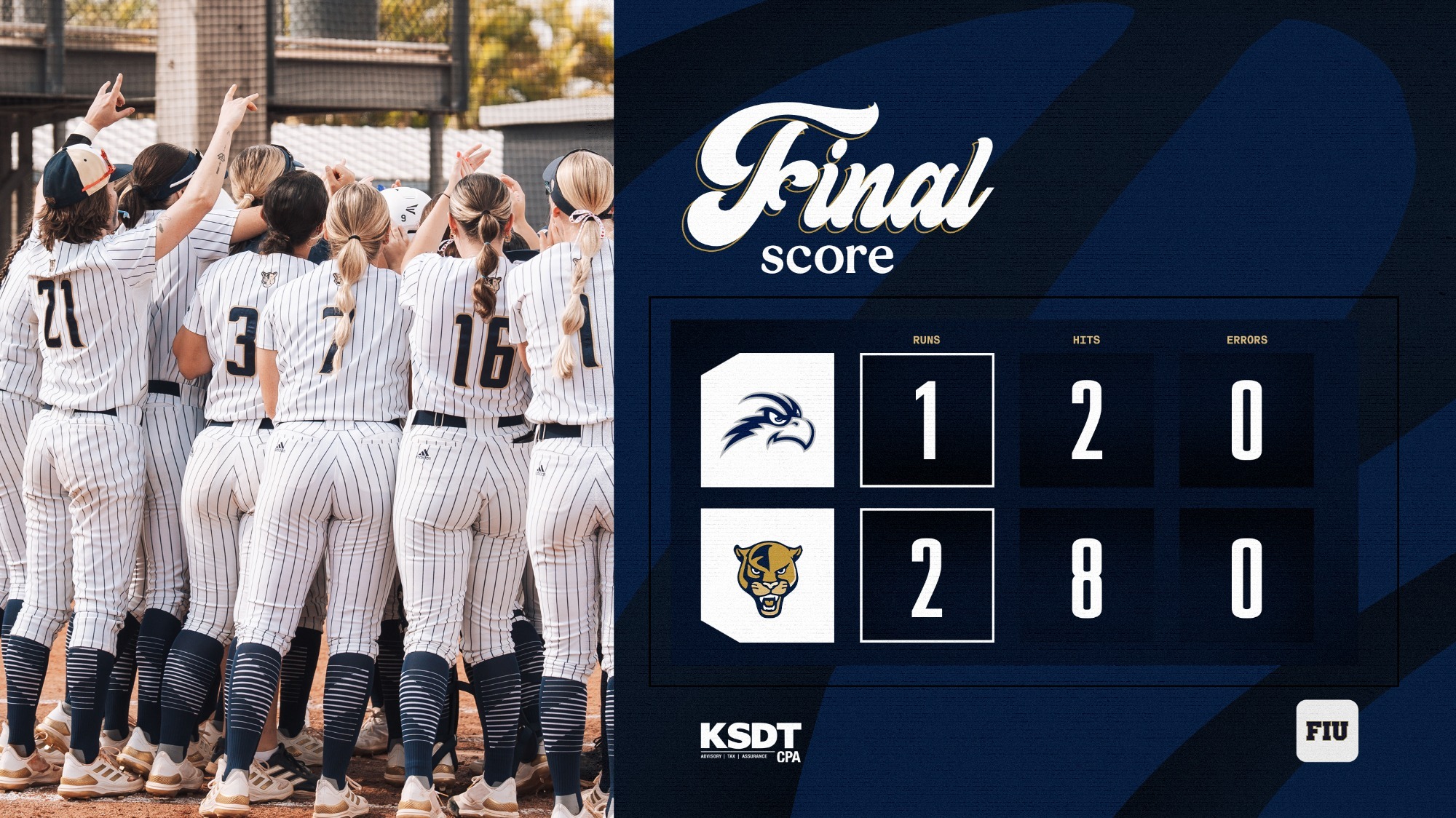 Softball Hands North Florida 2-1 Setback - FIU Athletics