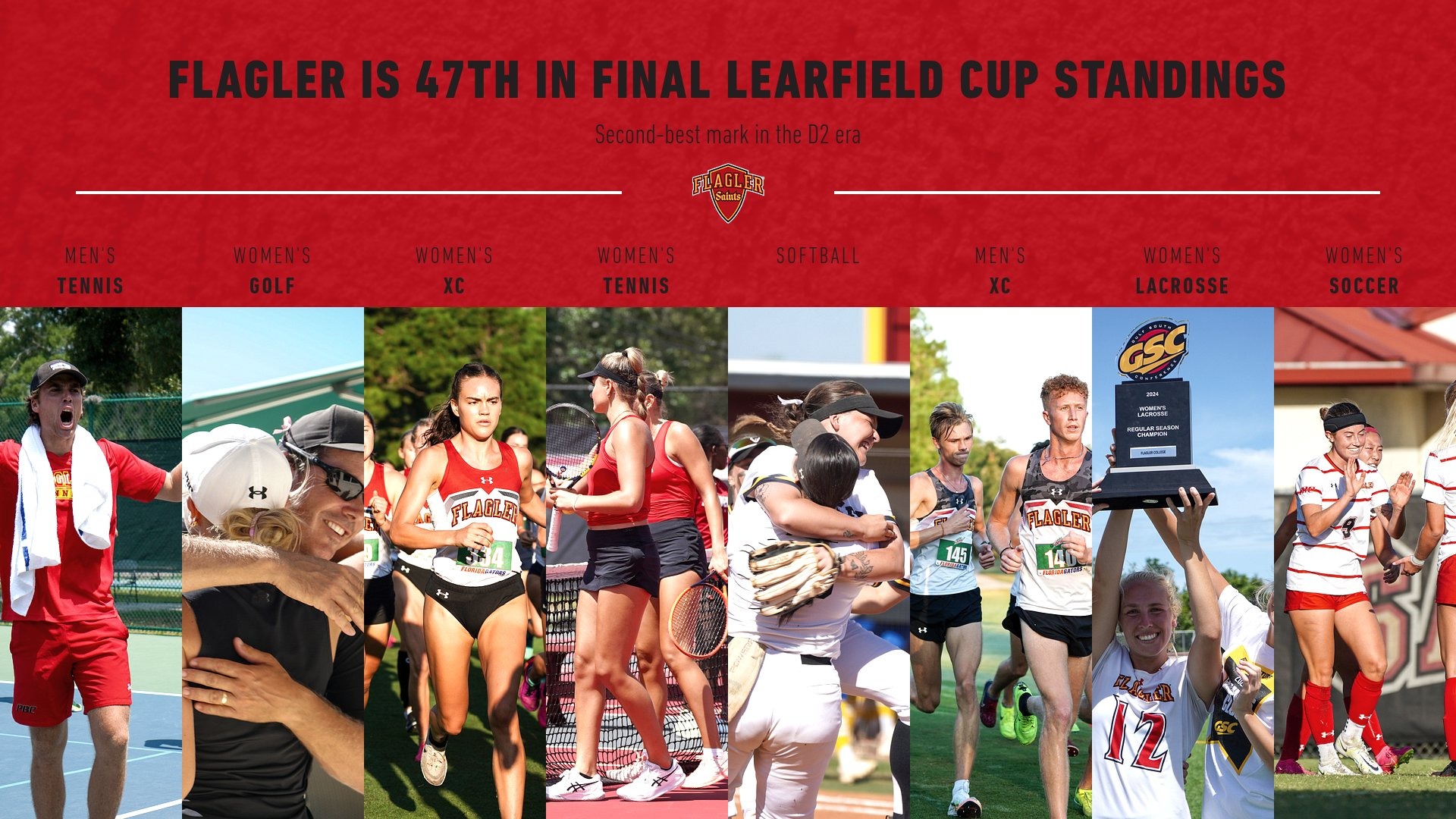 Flagler track and field releases 2023 schedule - Flagler College Athletics