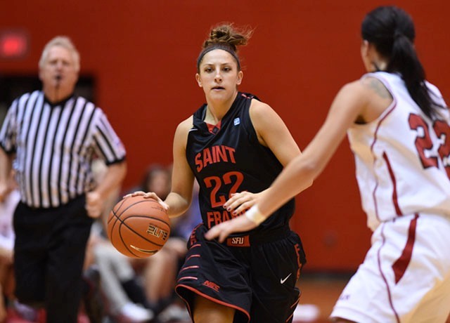 Alexa Hayward - Women's Basketball - Saint Francis University Athletics