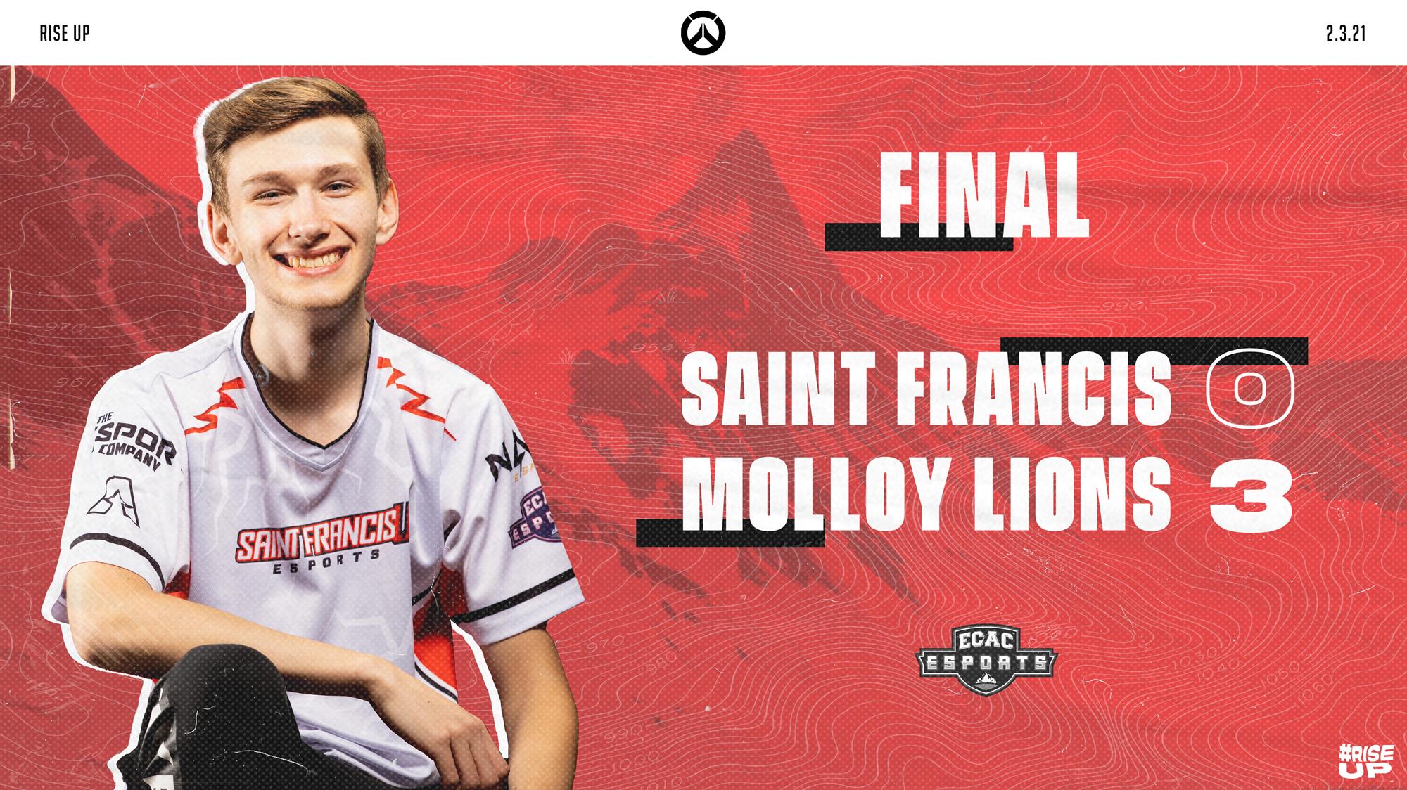 SFU Falls to Malloy in Season Opener - Saint Francis University Esports