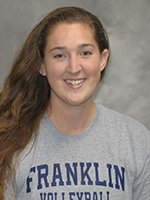 Randi Garrett - Head Volleyball Coach - Women's Volleyball Coaches ...