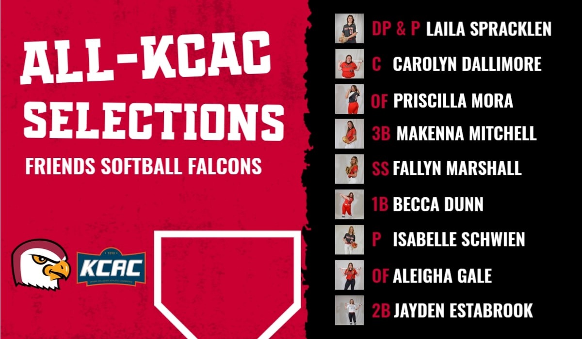 Spracklen named KCAC's top pitcher; Nine Falcons earn All-KCAC honors ...