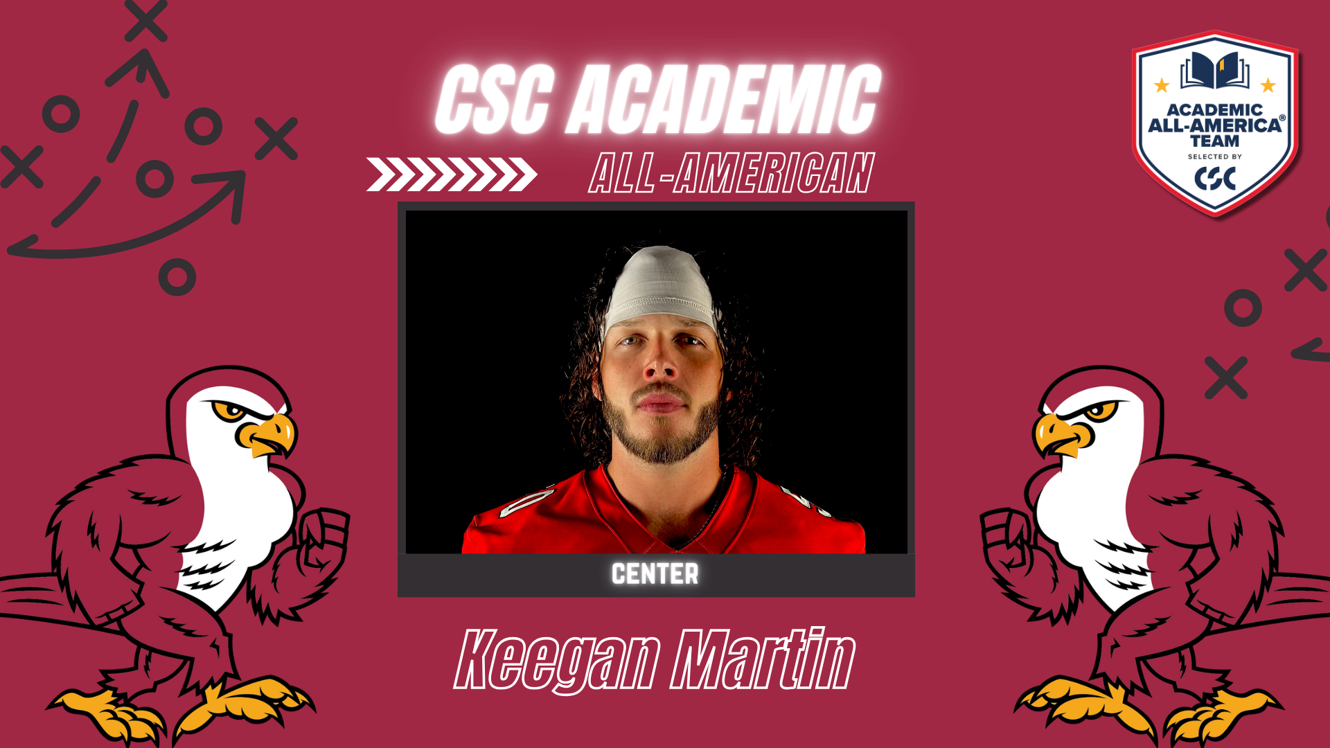 Martin selected as Greater Wichita College Male Athlete of the Year ...