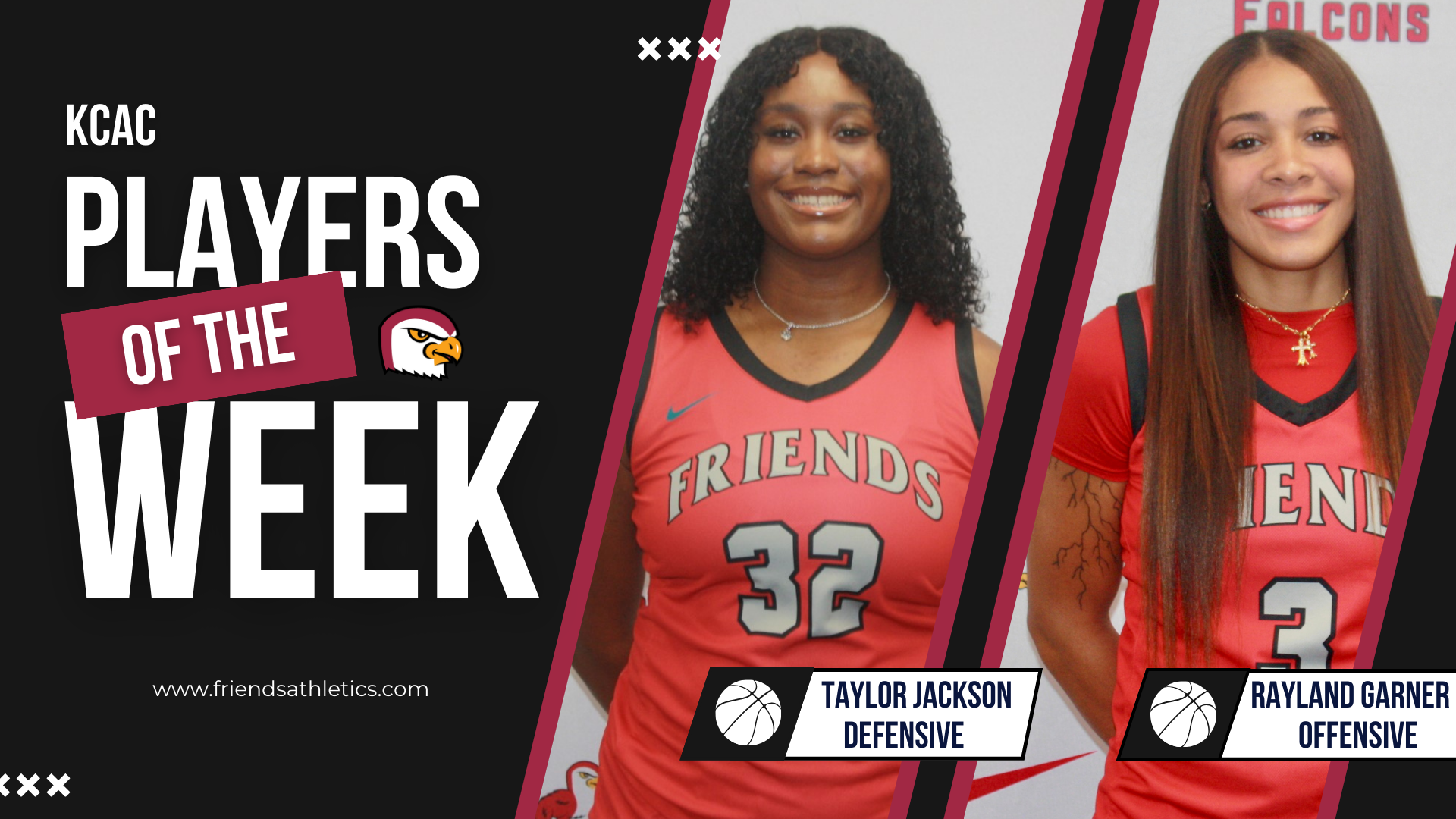 Women’s Basketball Falcons sweep weekly KCAC honors - Friends University