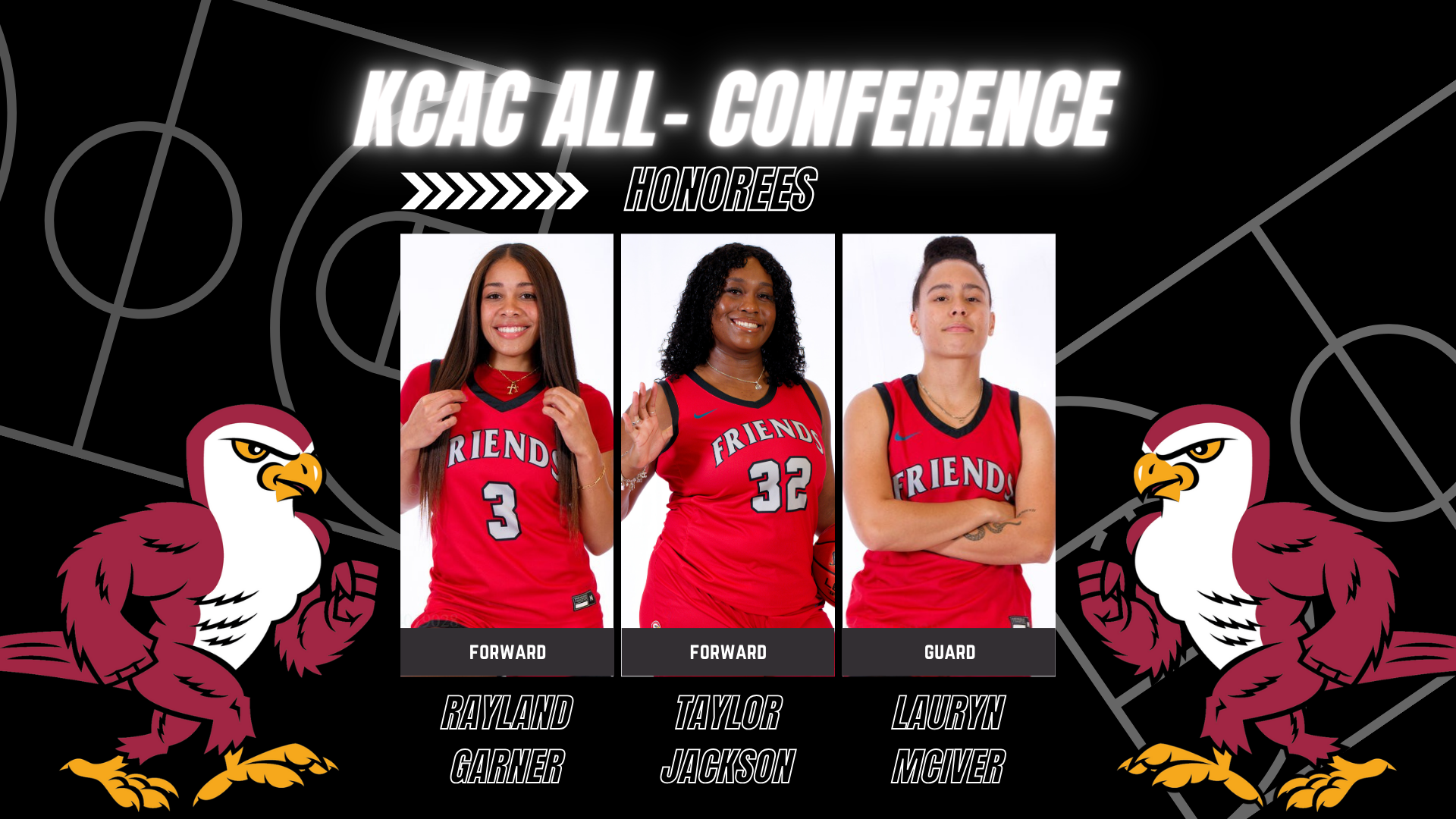 Women’s Basketball Trio reels in top KCAC awards - Friends University